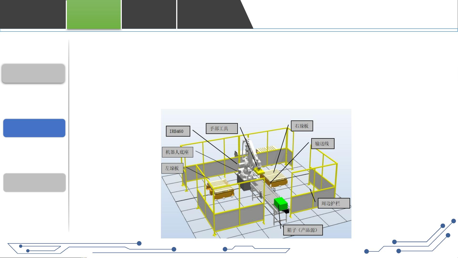 RobotStudio构建码垛工作站：工艺流程与Smart组件设计 - CSDN文库
