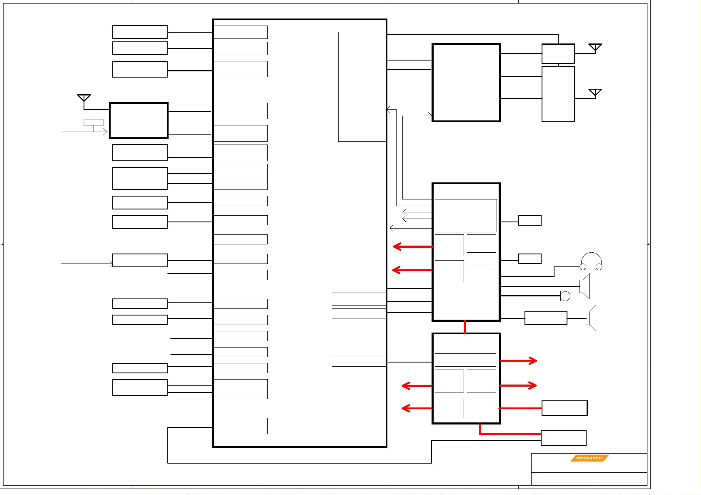MT6762_MT6357_MT6371_MT6177M_MT6631_EMMC_LPDDR4X_V0.3.pdf参考设计_mt6357,mt6371p资源-CSDN下载