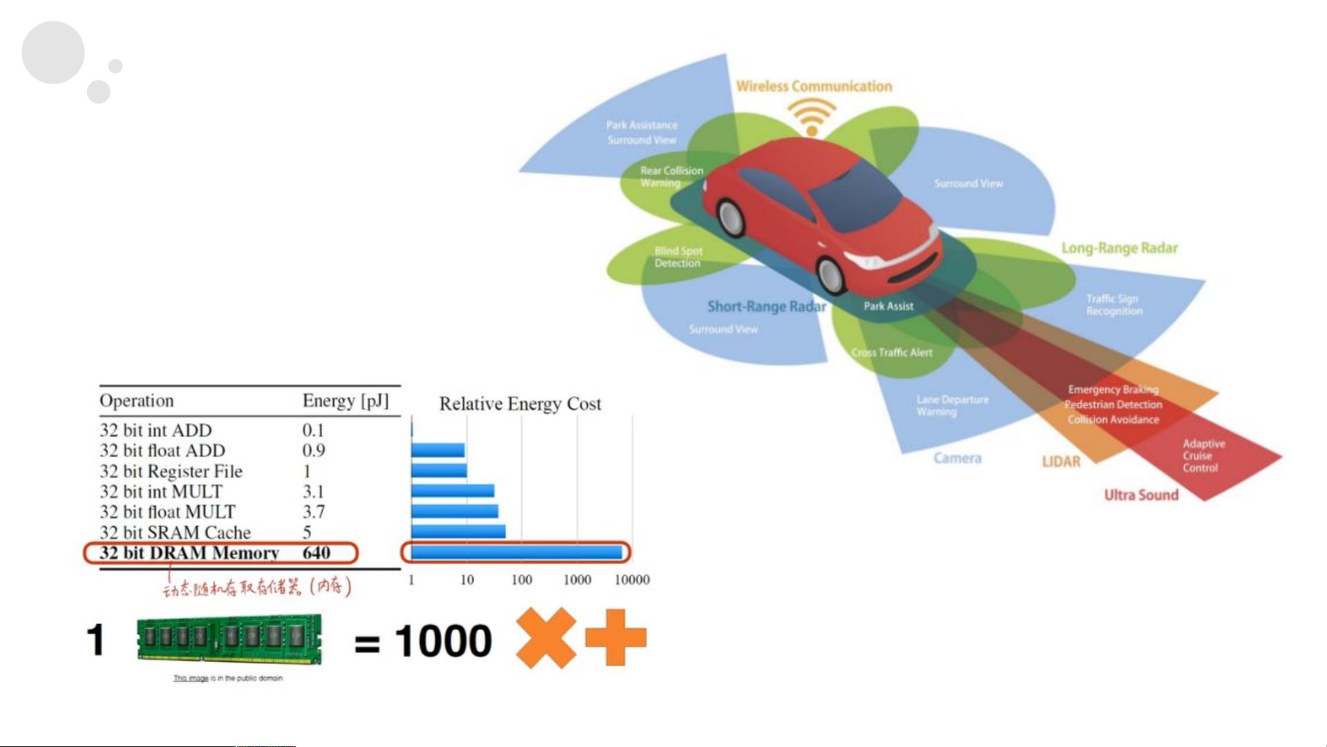 mobilenet系列V1-V3资源-CSDN下载