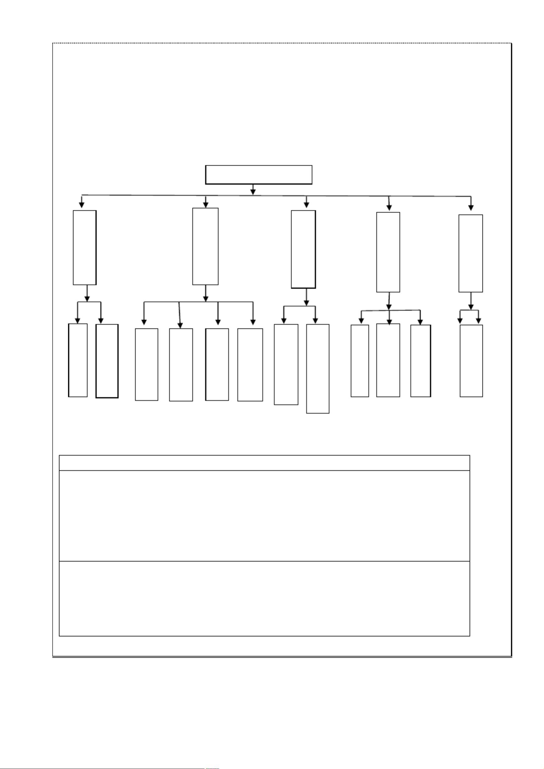 淮海工学院：面向对象的酒店住宿管理系统设计与实现 Csdn文库