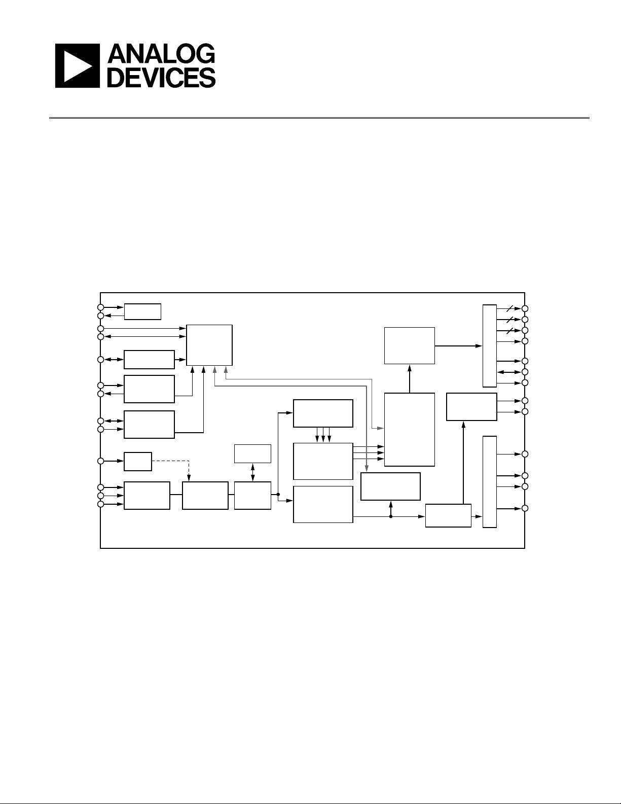 UG-180(adv7611寄存器说明文档)资源-CSDN下载