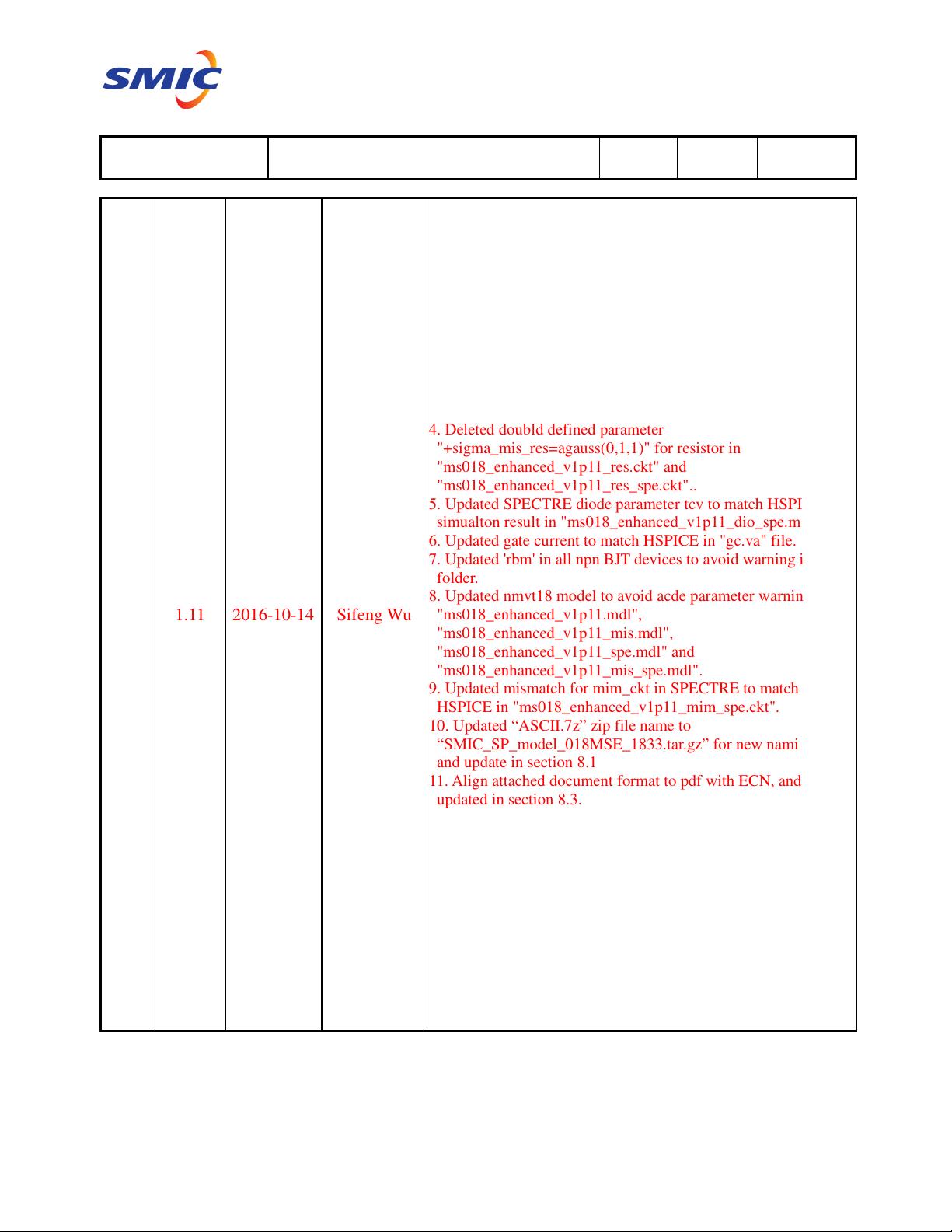 SMIC180nm工艺使用手册_smicpdk资源-CSDN下载