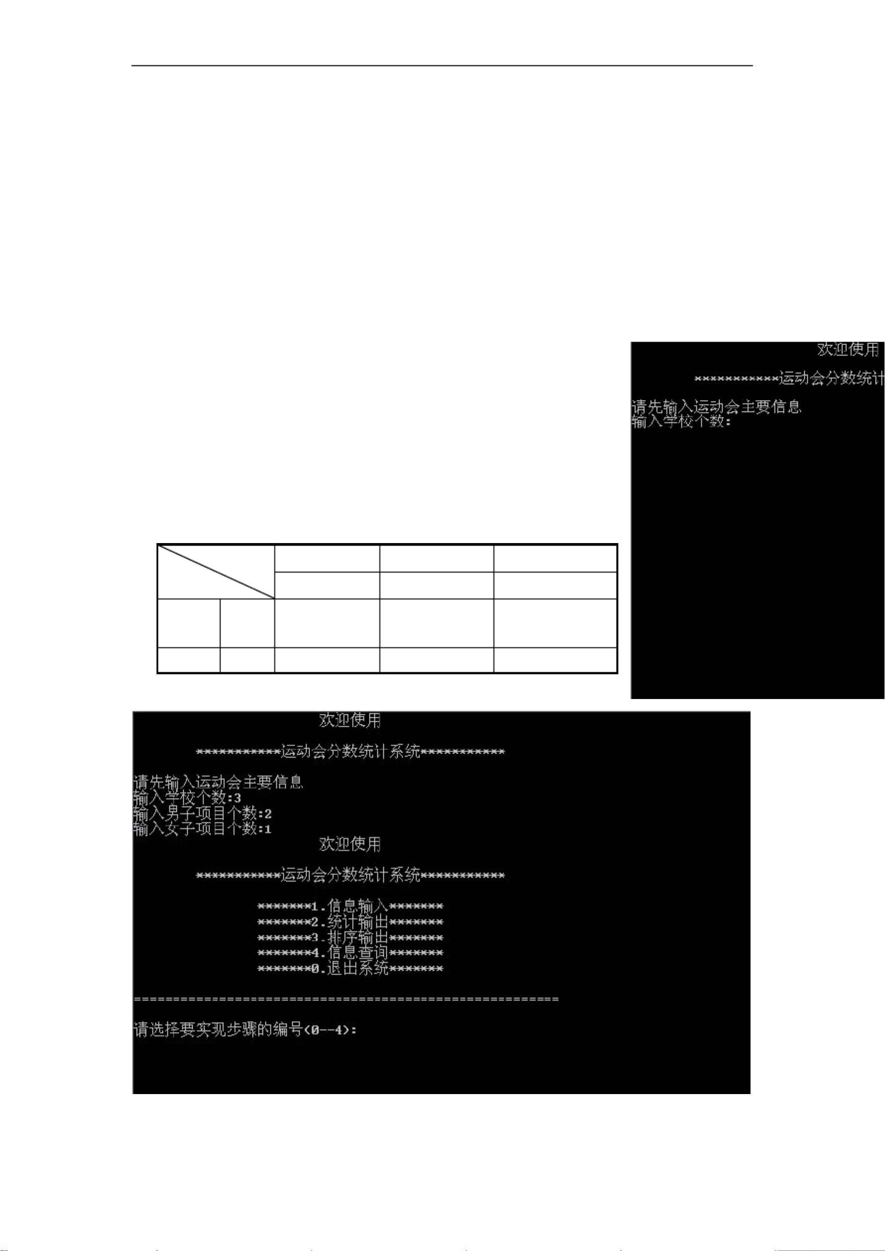 运动会分数统计课程设计:数据结构与源代码实现 Csdn文库