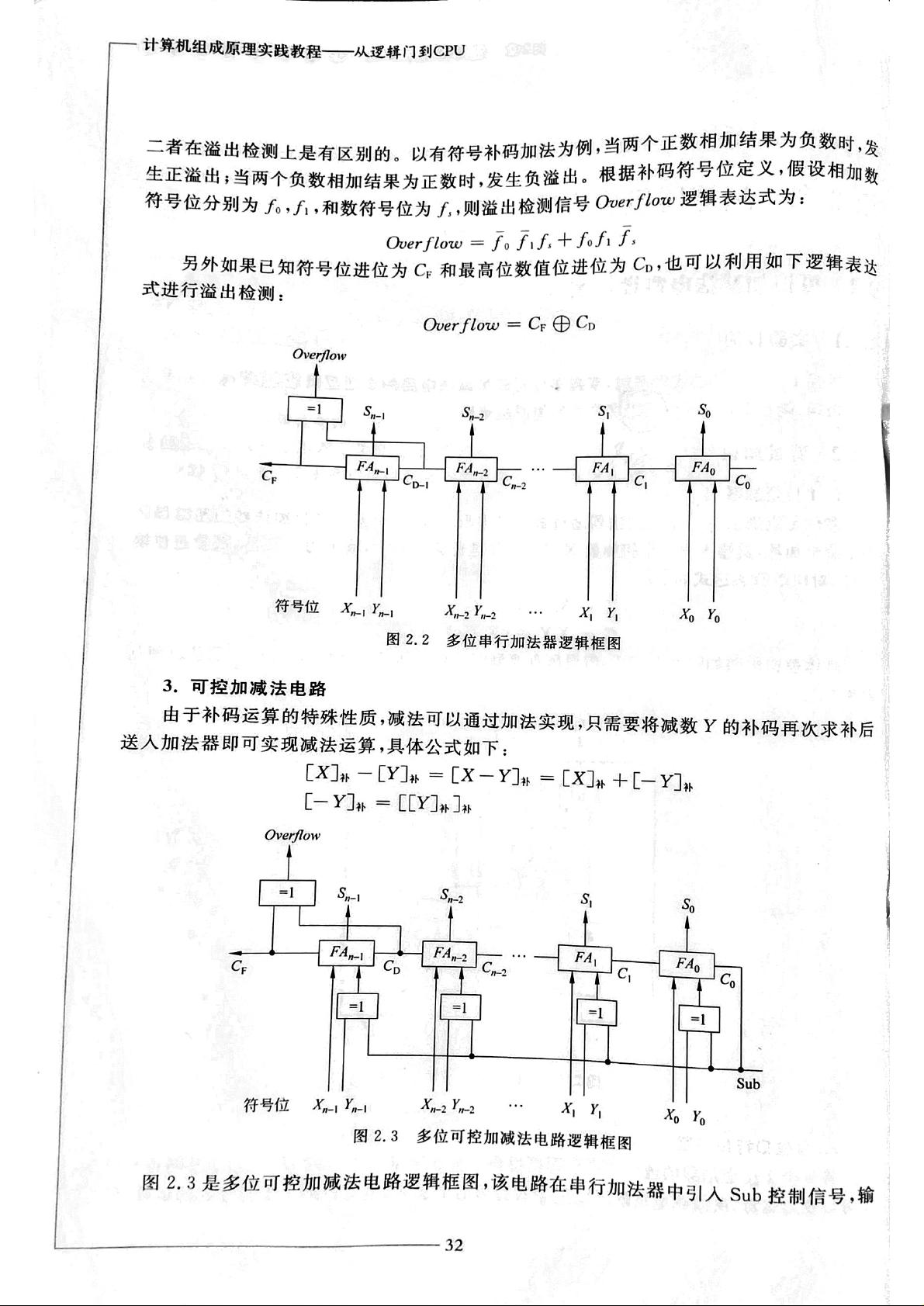 logisim-实验二运算器文件alu.circ_alu.circ资源-CSDN下载