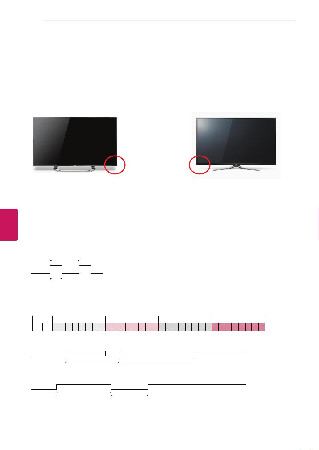 LG电视RS232串口协议文档_拼接屏RS232命令资源-CSDN下载