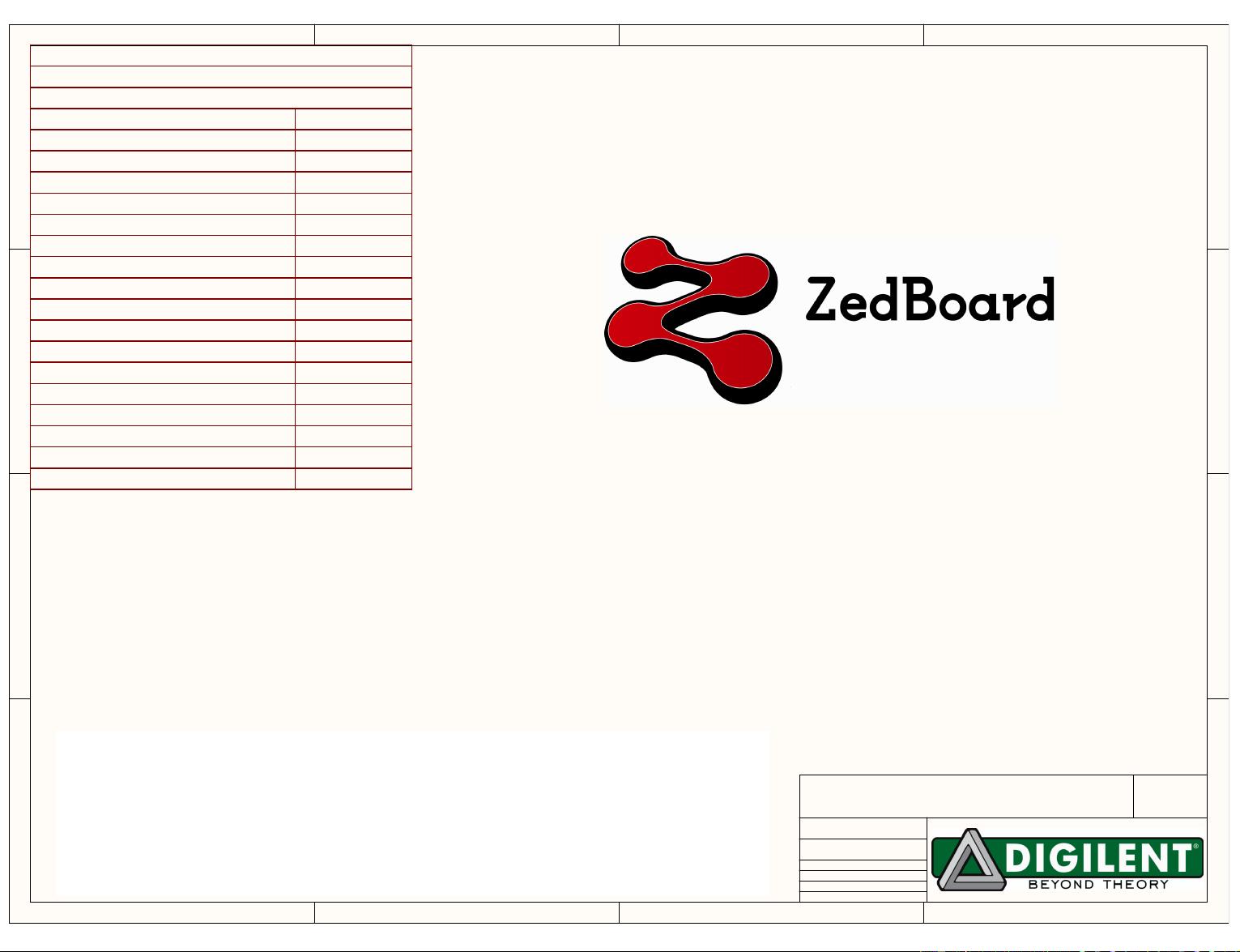 zedboard原理图资源-CSDN下载
