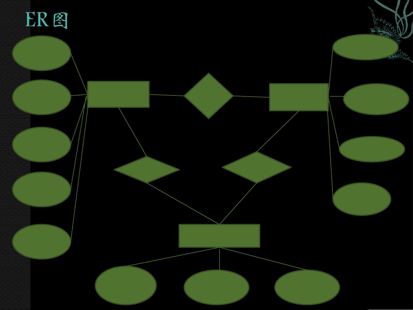 基于java的医院在线挂号系统设计与实现答辩pptppt医院挂号系统设计ppt资源 Csdn文库 资源 Csdn文库