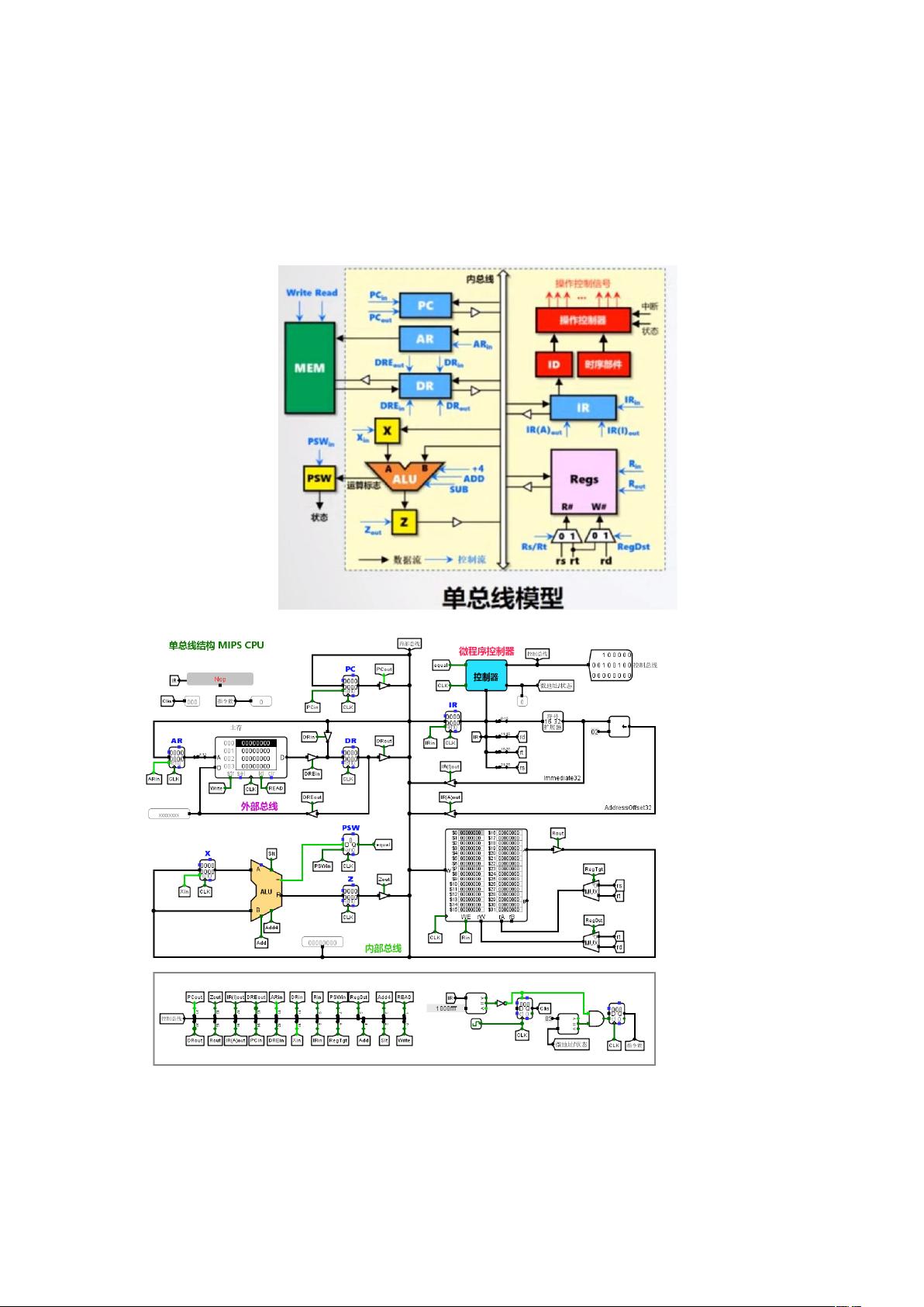 头歌实验平台计算机组成原理谭志虎单总线cpu实验报告mips理想流水cpu实验报告头歌资源 Csdn下载