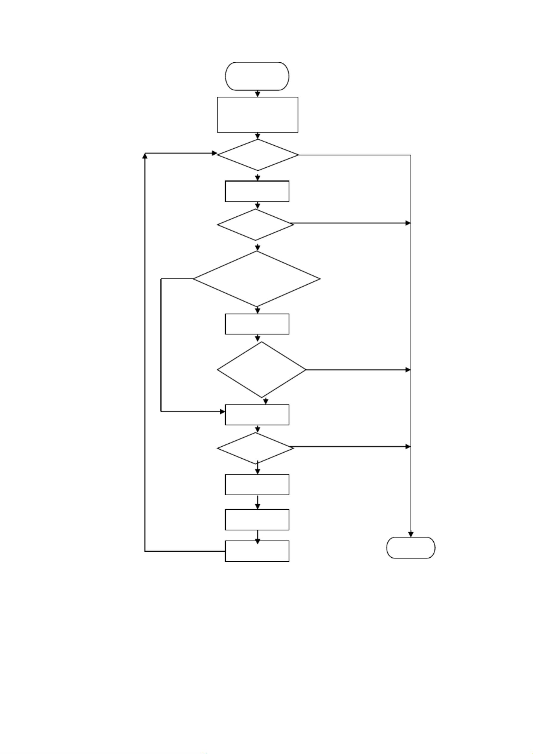 设计与实现：简化实用的电子邮件客户端 Csdn文库