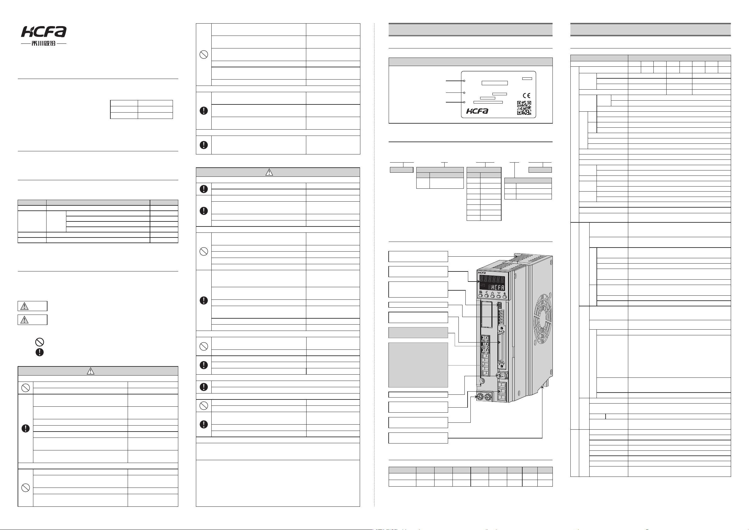 HCFA禾川SV-X3E系列驱动器安全及安装接线使用说明书H0016版本.rar资源-CSDN下载