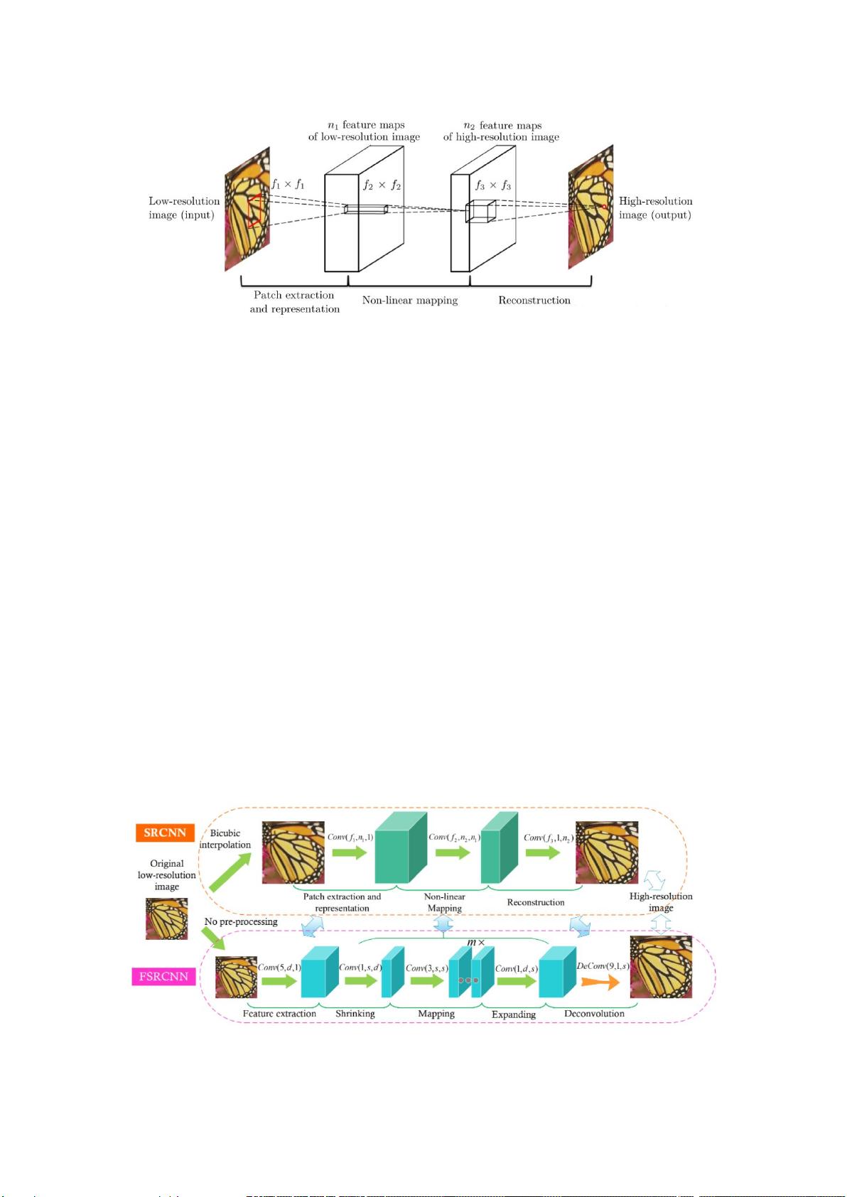 图像超分SRCNN/FSRCNN_图像增强超分复现资源-CSDN下载