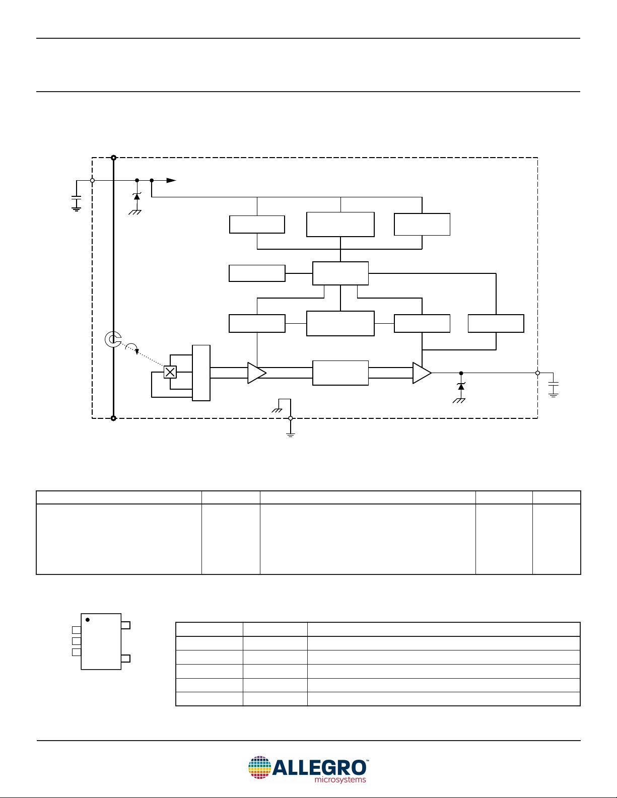 英文版ACS772规格书资源-CSDN文库