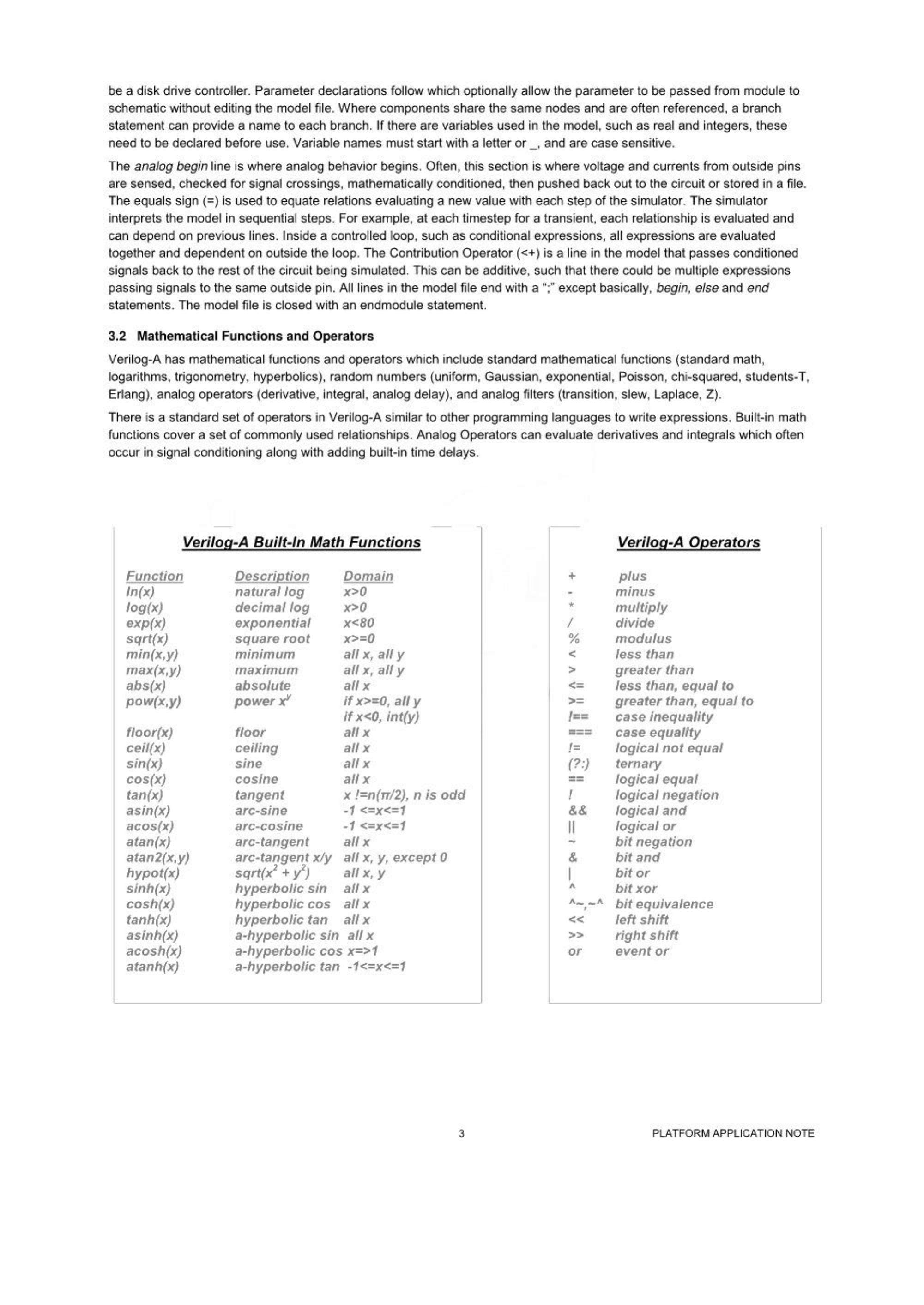 Cadence下VerilogA示例文件_veriloga生成的symbol如何重新编辑资源-CSDN下载