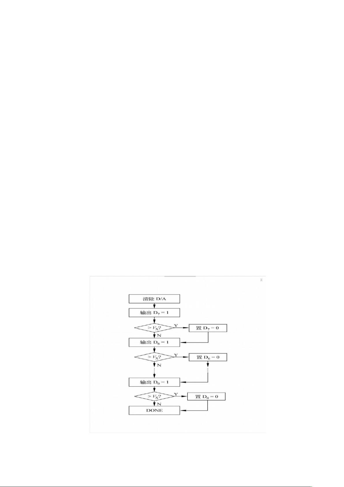 Da转换程序流程图pdfda转换程序da转换程序流程图资源 Csdn文库 资源 Csdn文库 3445