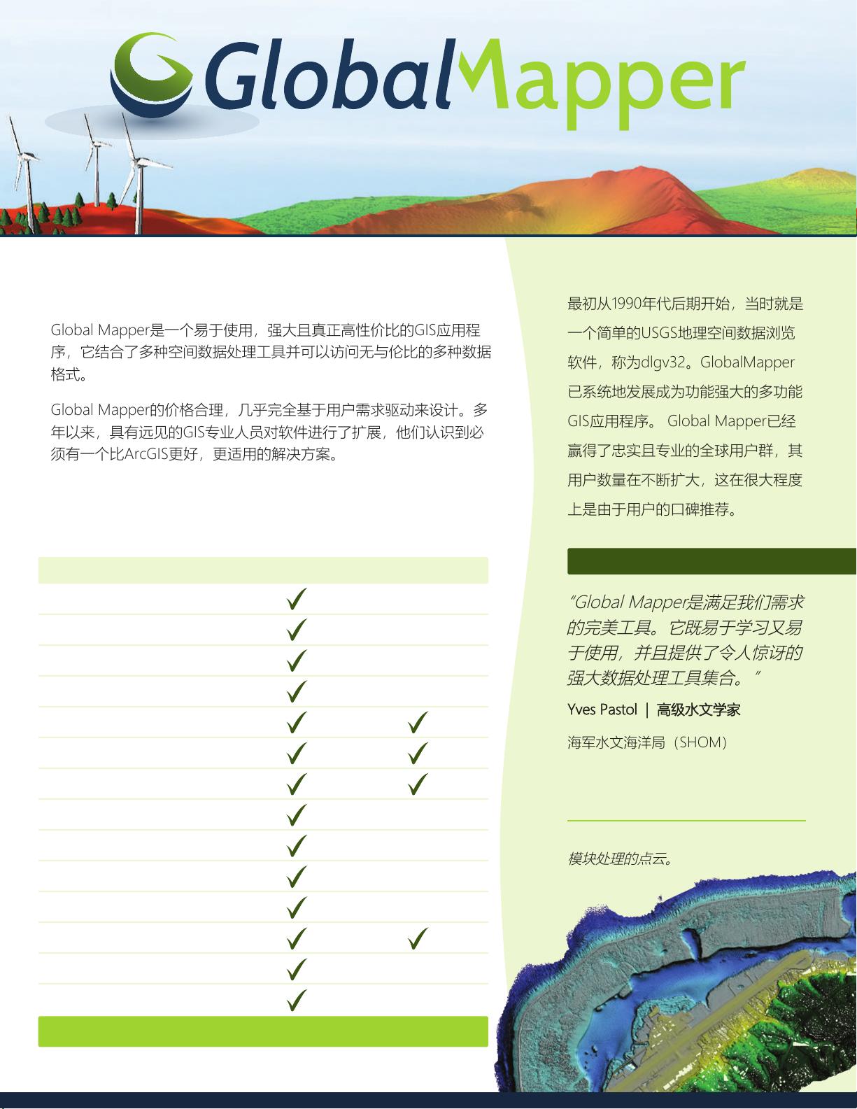 GlobalMapper新手必看入门指南（附练习数据文件）_globalmapper14.1教程,globalmapper使用手册资源-CSDN下载