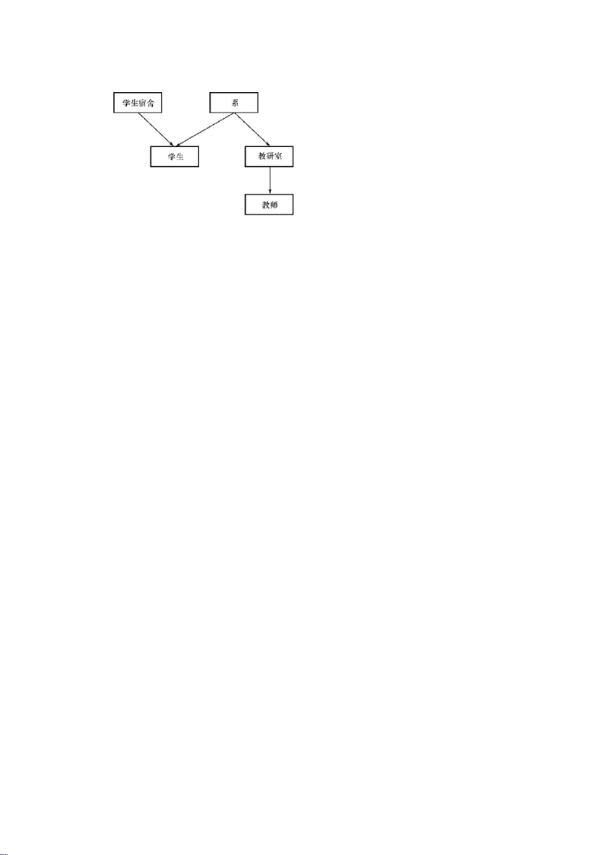 数据库系统概论第五版：数据、DB与DBMS详解及优势 - CSDN文库