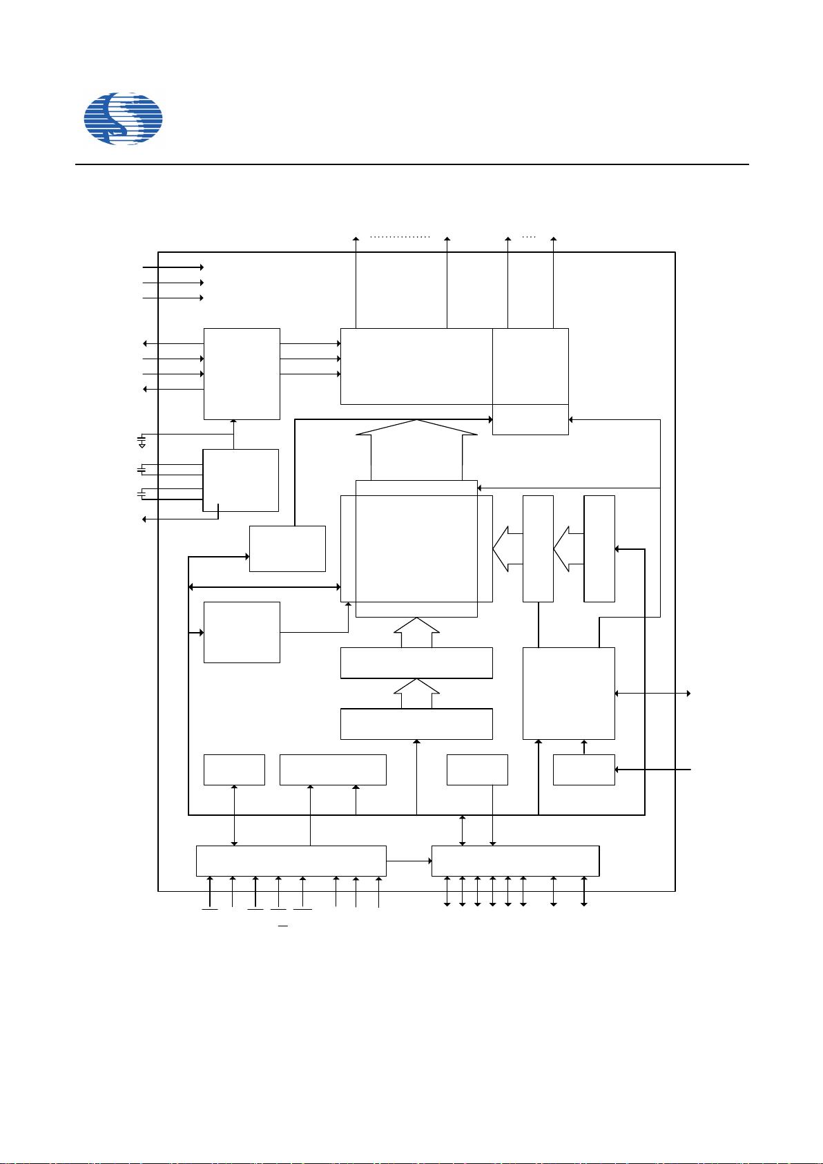 SH1106驱动程序.rar_SH1106_i2c_sh1106使用教程_sh1106程序_sh1106驱动_sh1106,sh1106驱动 ...