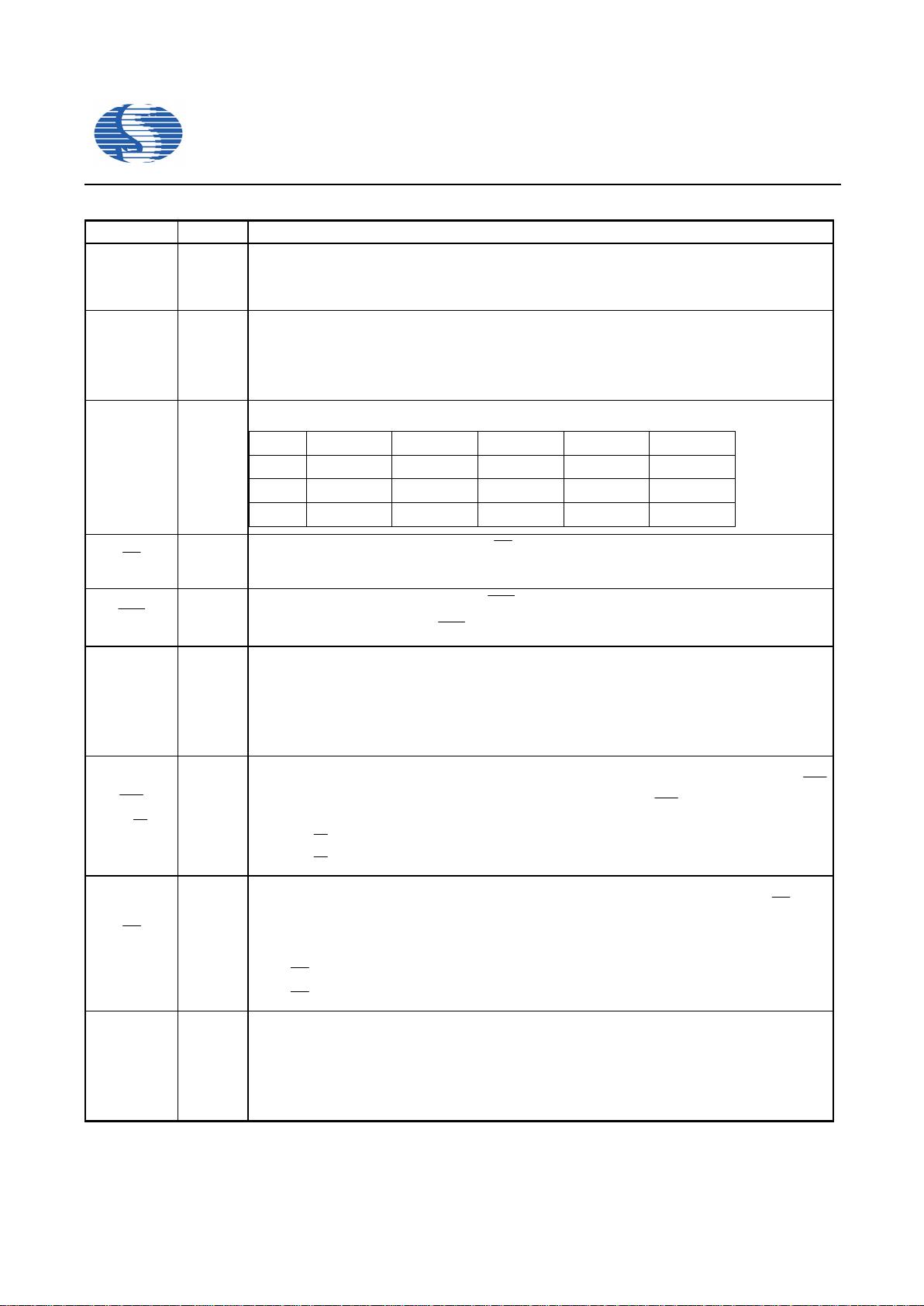 SH1106驱动程序.rar_SH1106_i2c_sh1106使用教程_sh1106程序_sh1106驱动_sh1106,sh1106驱动 ...