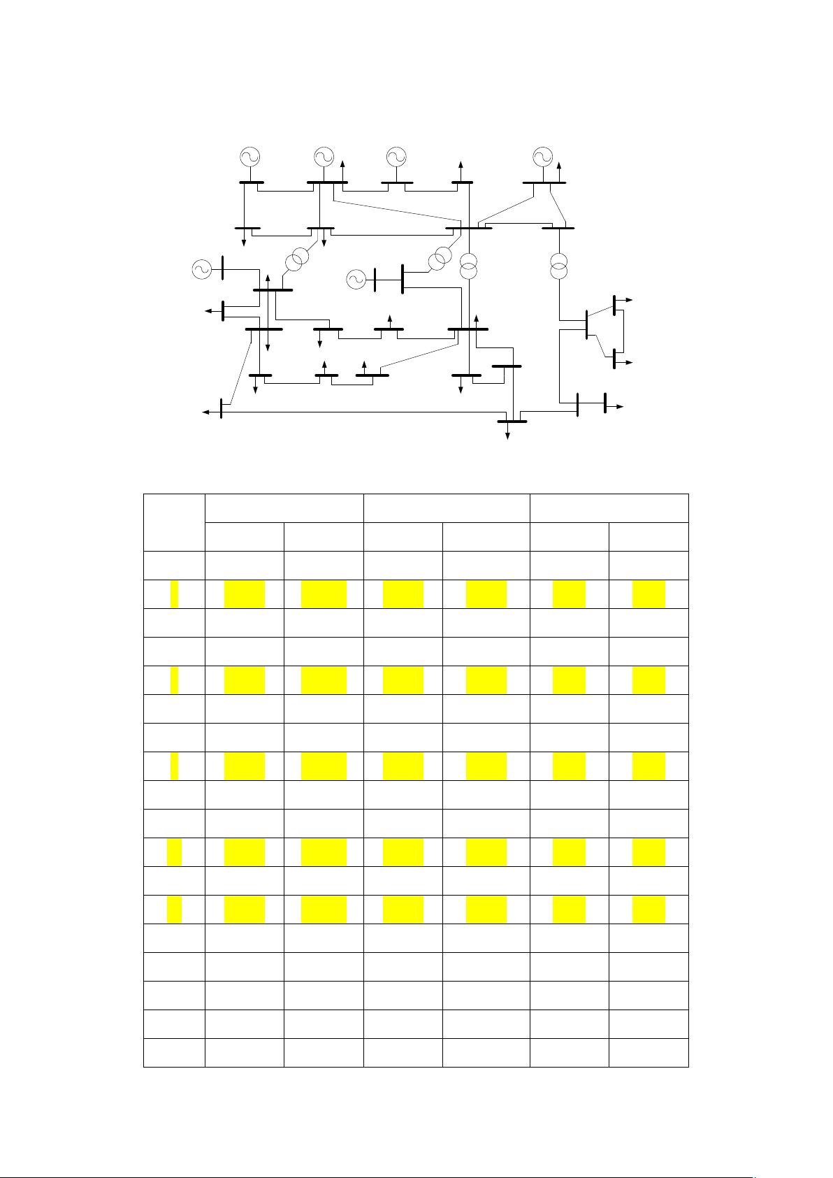 cljs.rar_IEEE30simulink_IEEE30节点_IEEE30节点仿真_SIMULINKIEEE30_节点模_【Simulink】IEEE资源-CSDN下载