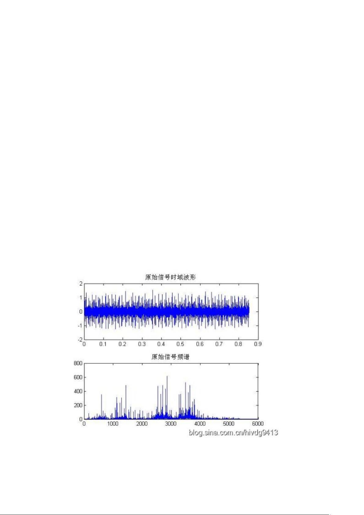 基于emd的包络谱进行故障诊断matlab程序实例raremd包络解调matlab故障分析emd故障诊断em基于emd的轴承故障诊断资源 Csdn文库 资源 Csdn文库