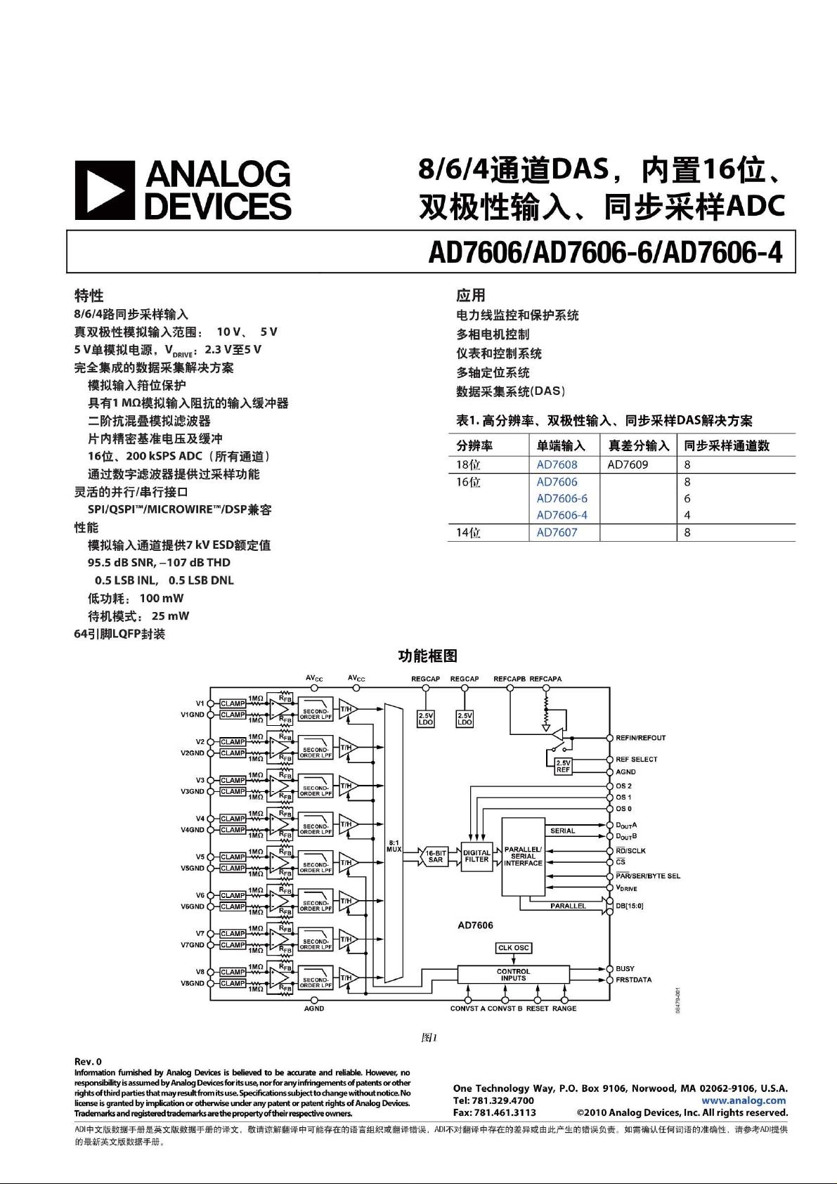Ad7606中英文数据手册单电源ad转换可以输入正负信号吗资源 Csdn文库 资源 Csdn文库