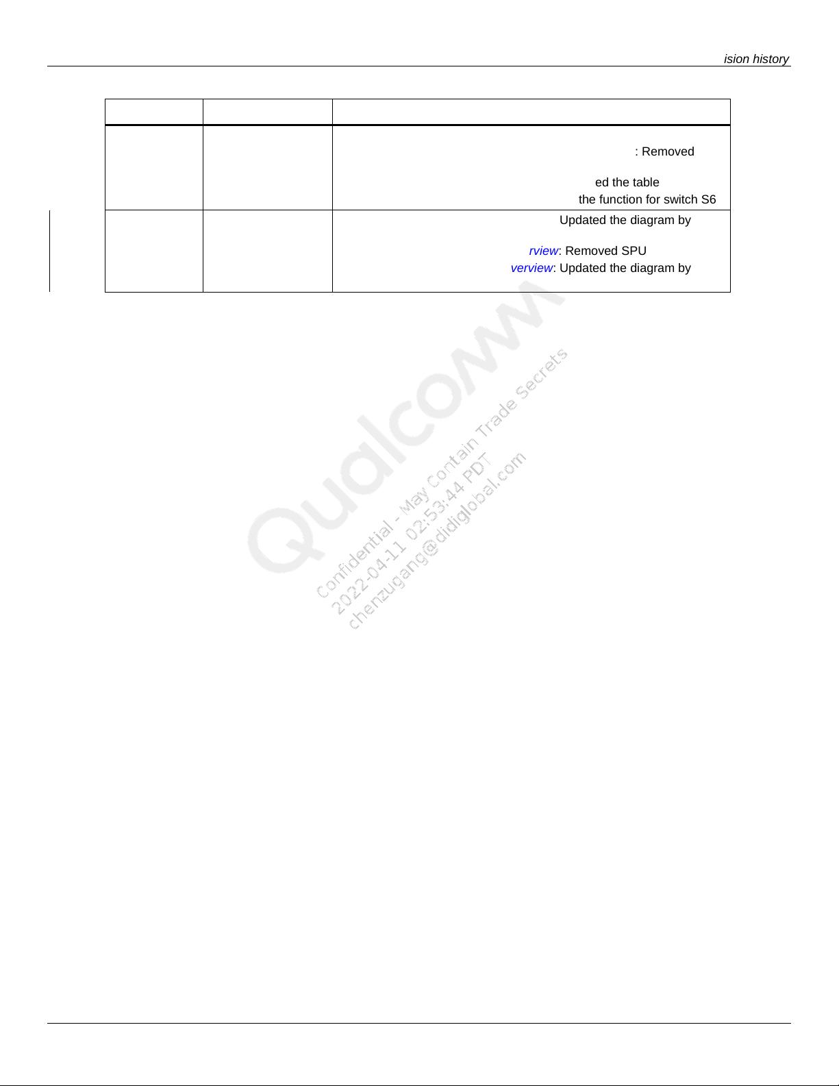 sa6155_sa8155_sa8195__automotive_reference_platform_user_guide_sa6155p ...