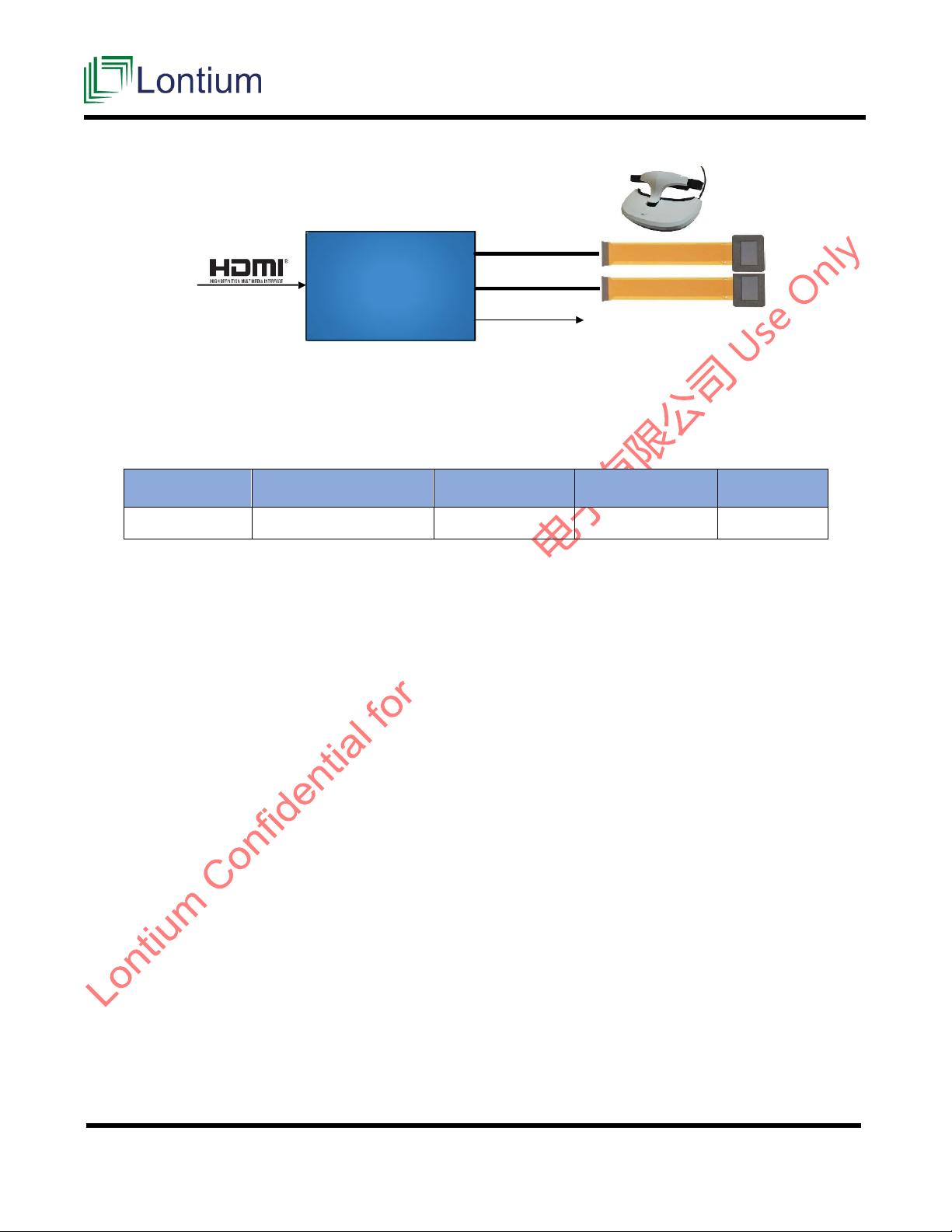 LT6911cHDMI转双MIPI芯片资料_lt6911c资源-CSDN下载