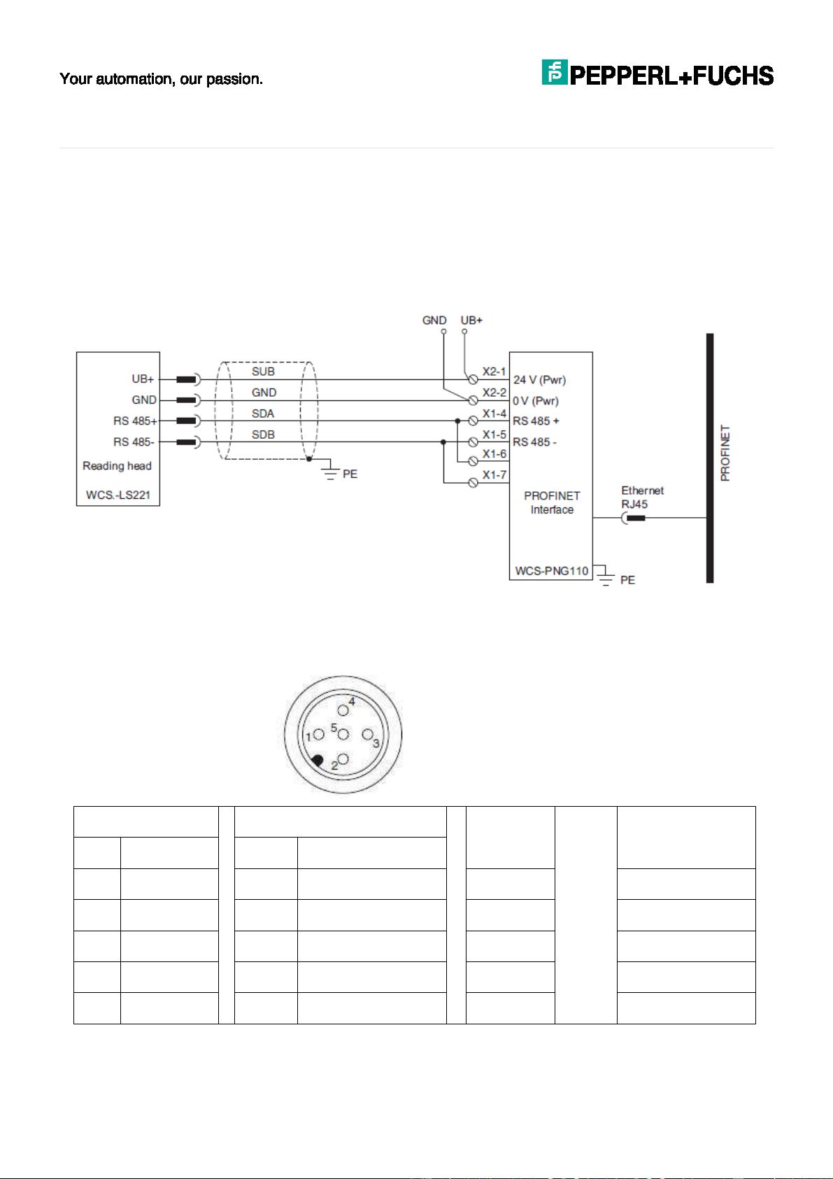 WCS-PNG210(Profinet)和西门子S7-1200_by_TIA_Portal_2016通讯手册资源-CSDN下载
