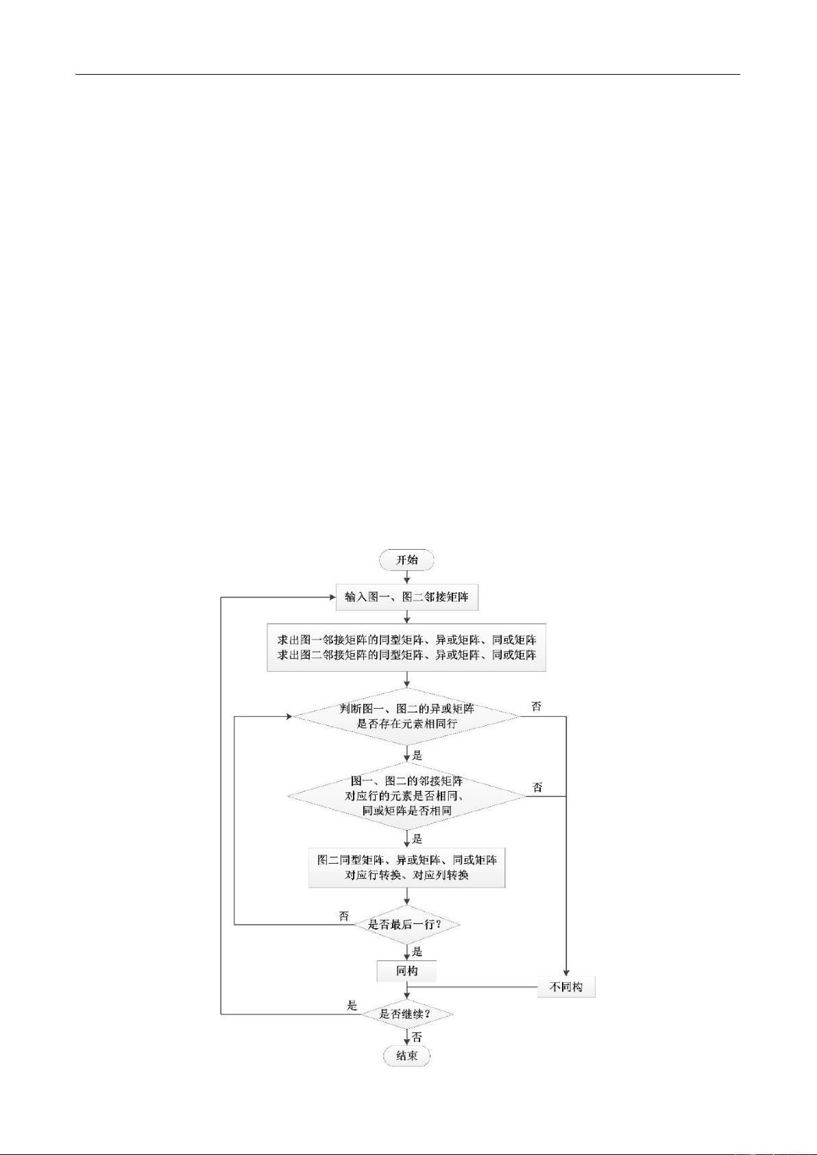 【免费】基于邻接矩阵初等变换算法的图同构识别1图的邻接矩阵同构资源 Csdn文库 资源 Csdn文库