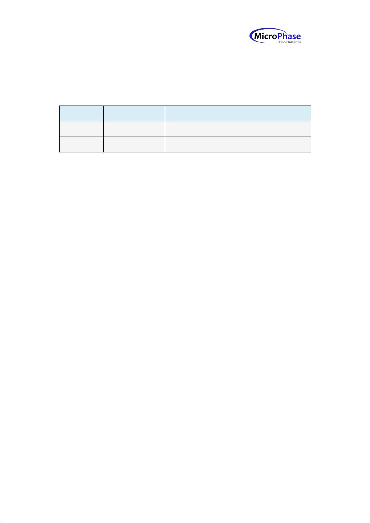 ANTSDR开发手册-GNURadio篇1_antsdru220资源-CSDN下载