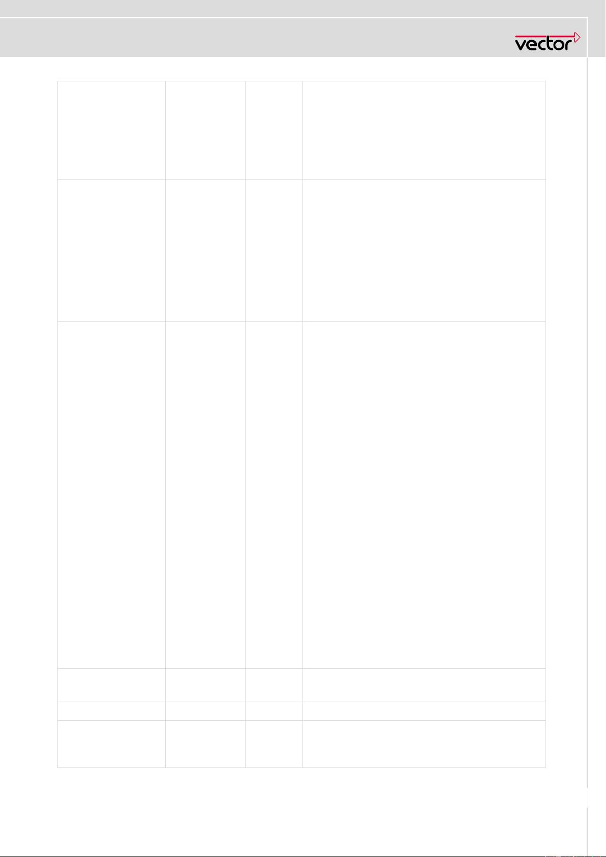 【免费】Hexview(Vector)免费分享_HexView资源-CSDN下载