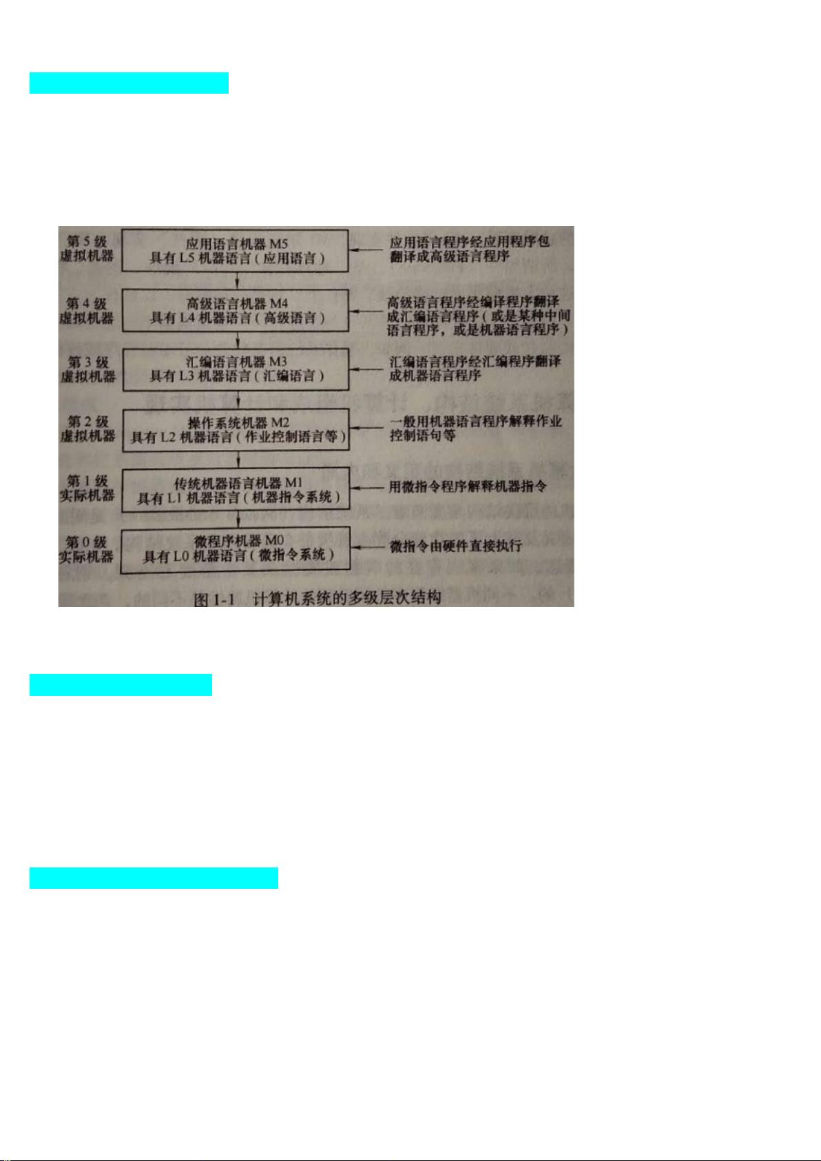 计算机系统结构 笔记(02325)自考02325计算机系统结构 Csdn文库