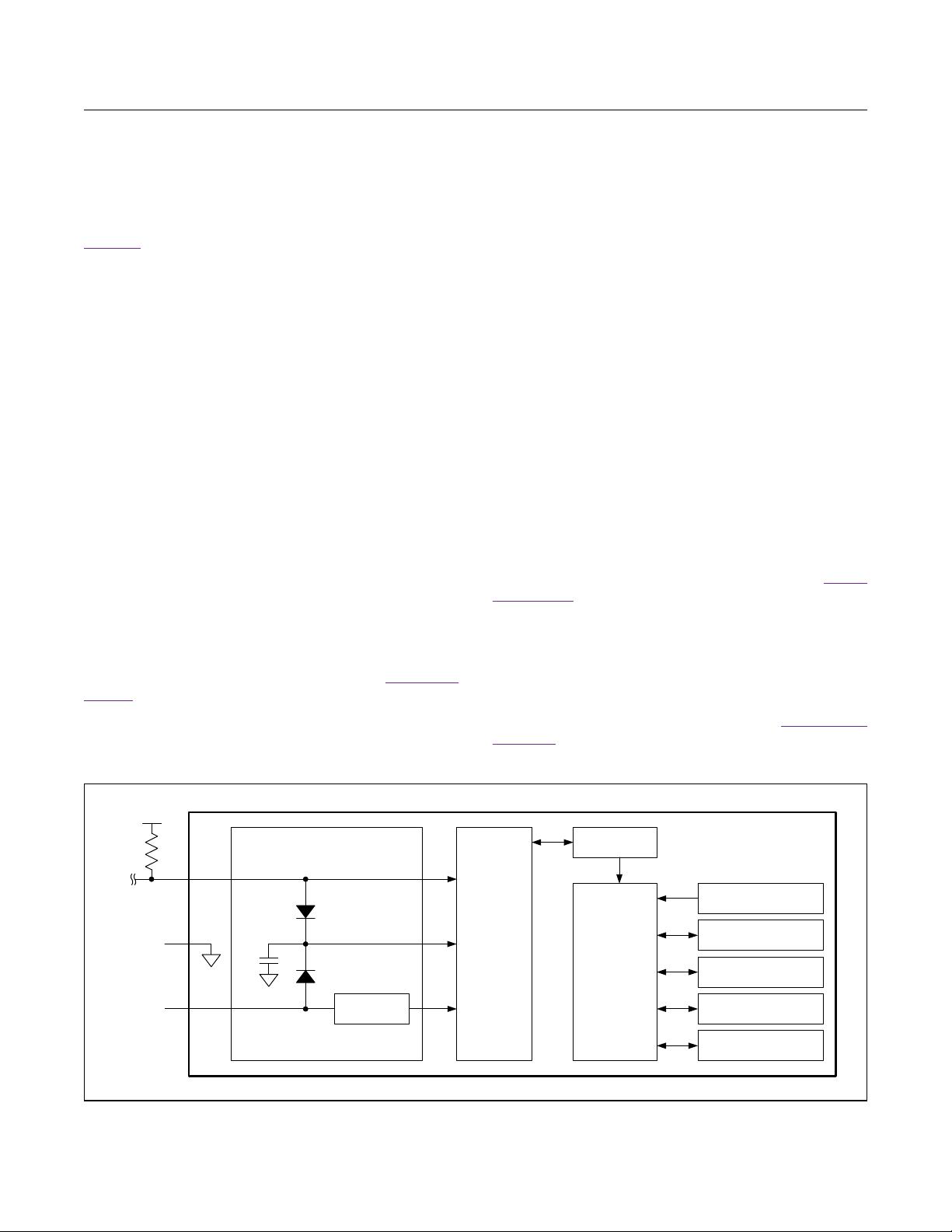 Stm32g030f6p6 Ds18b20rarstm32g030f6p6例程stm32g030例程资源 Csdn下载