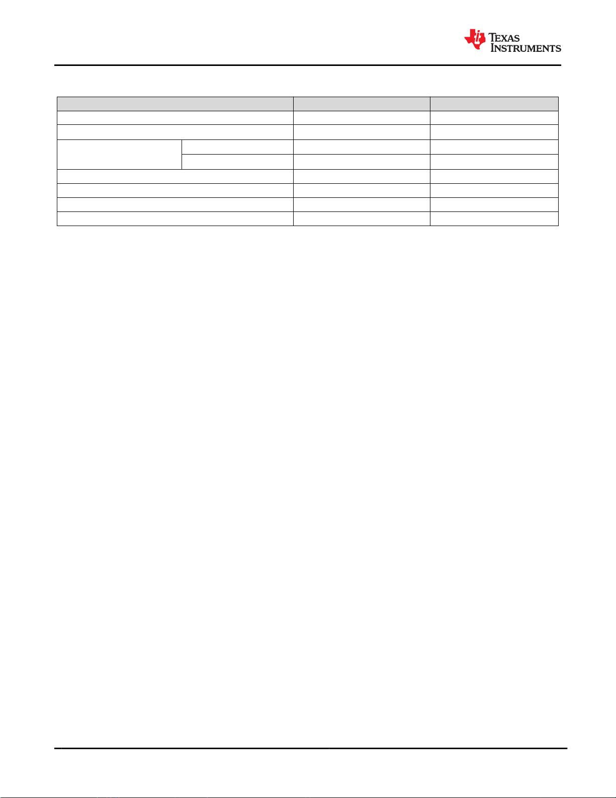 AMC1311规格书TI版本_nsi1311资源-CSDN下载