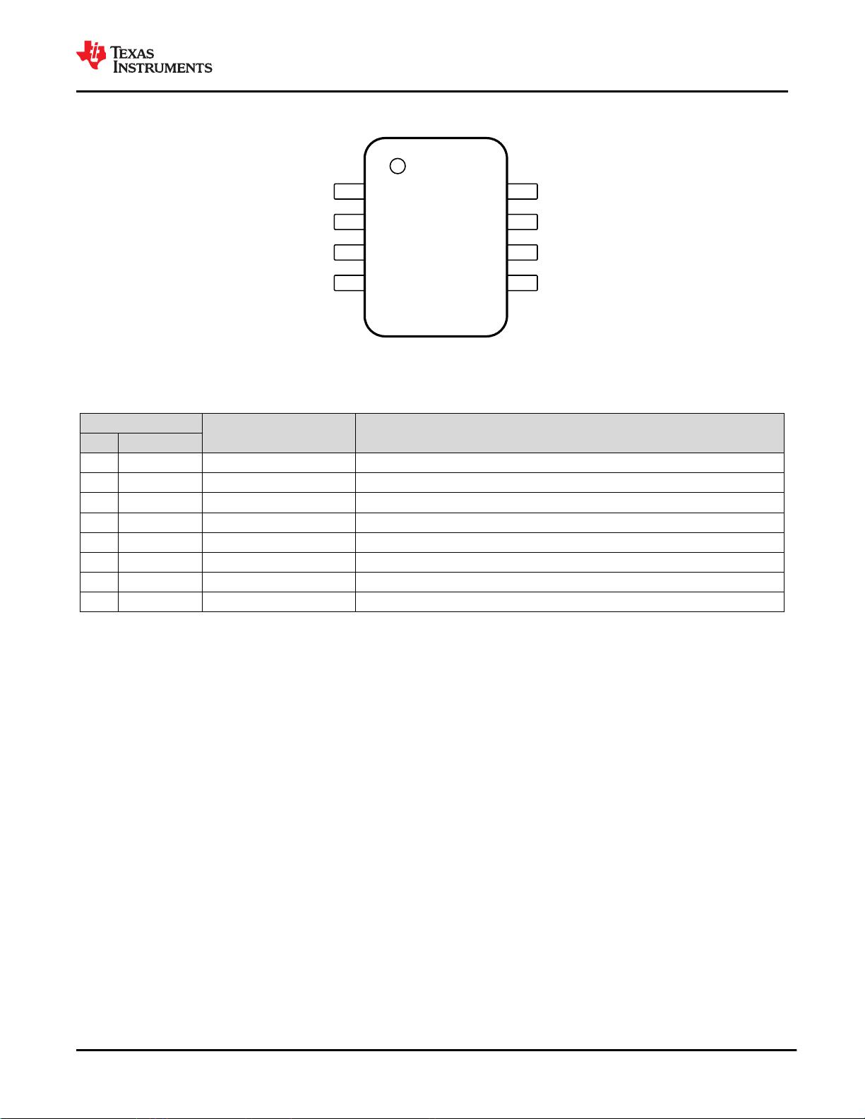 AMC1311规格书TI版本_nsi1311资源-CSDN下载
