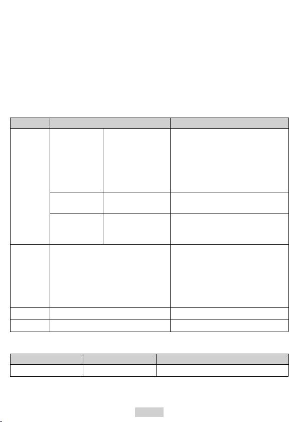 Easy301可编程逻辑控制器用户手册_Easy301逻辑控制器接线配置资源-CSDN下载