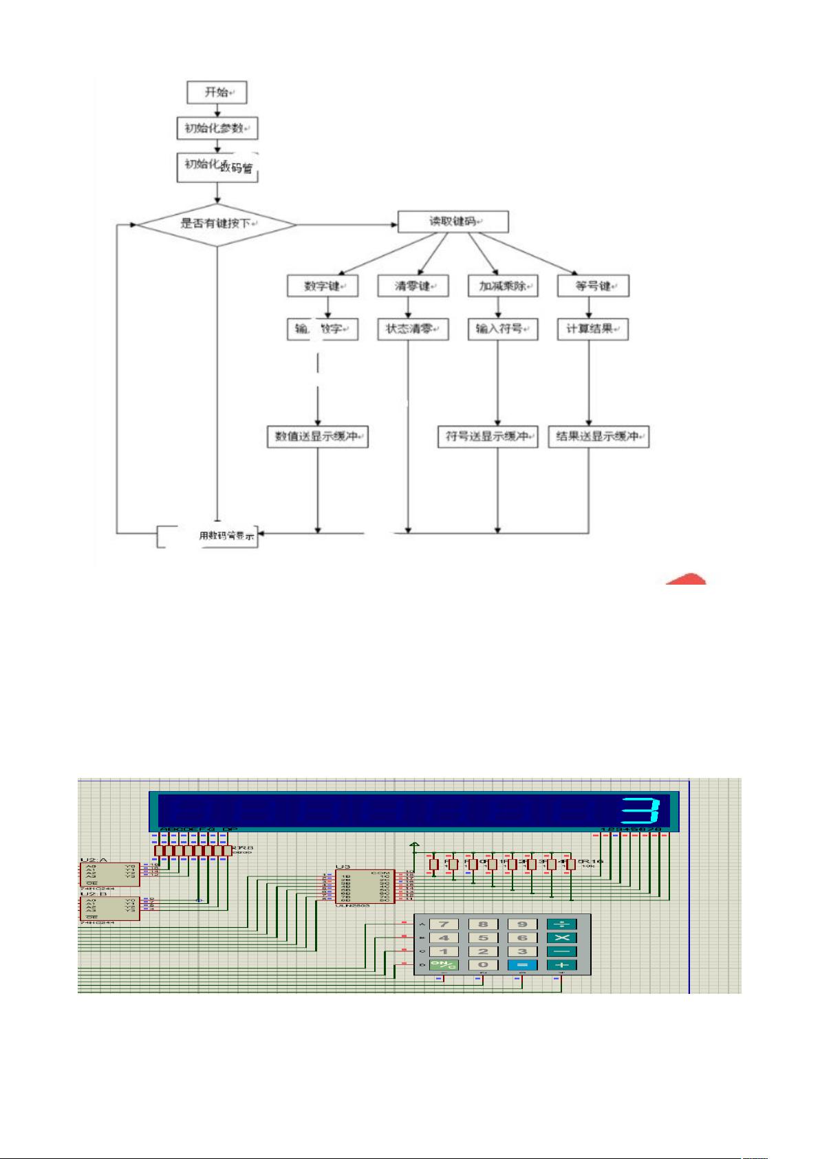 嵌入式系统应用大作业设计一个基于51单片机的计算器,实现三位十进制整数的加减乘除运算。如果除法运算不能整除,则结果要精确到资源 Csdn文库