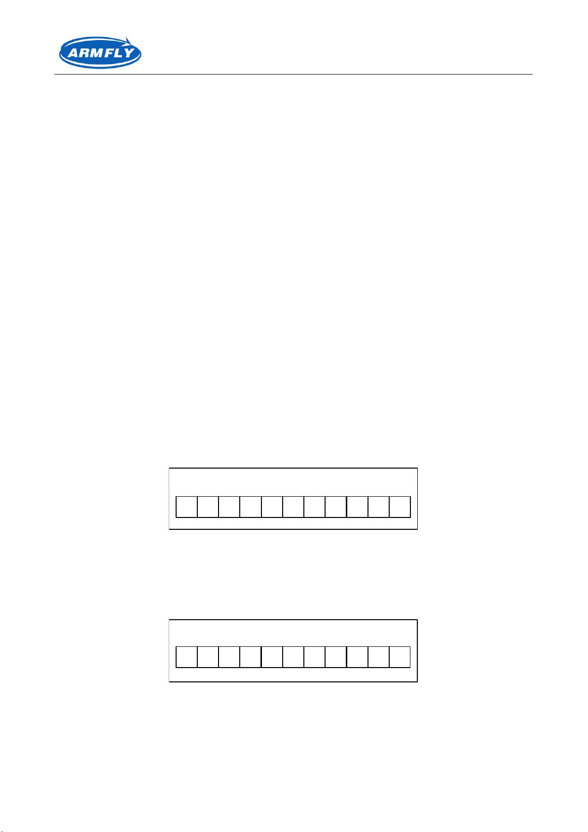 安富莱STM32开发板_MODBUS教程（V0.5）.rar_MODBUSSTM32_Modbus+stm32_stm32_s_STM32怎么采用modbus-rtu协议与PZEM-004T ...