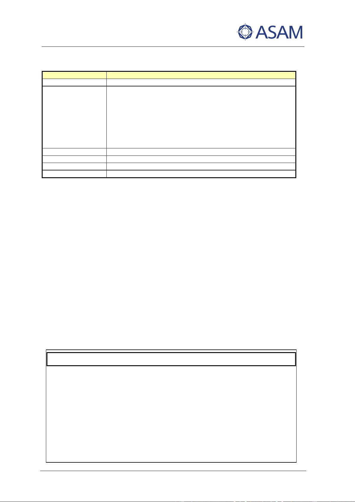 Asam Xcp Part1 Overview V1 1 0 Zip Asam Xcp Mcd 1xcp Asam Asam资源 Csdn下载