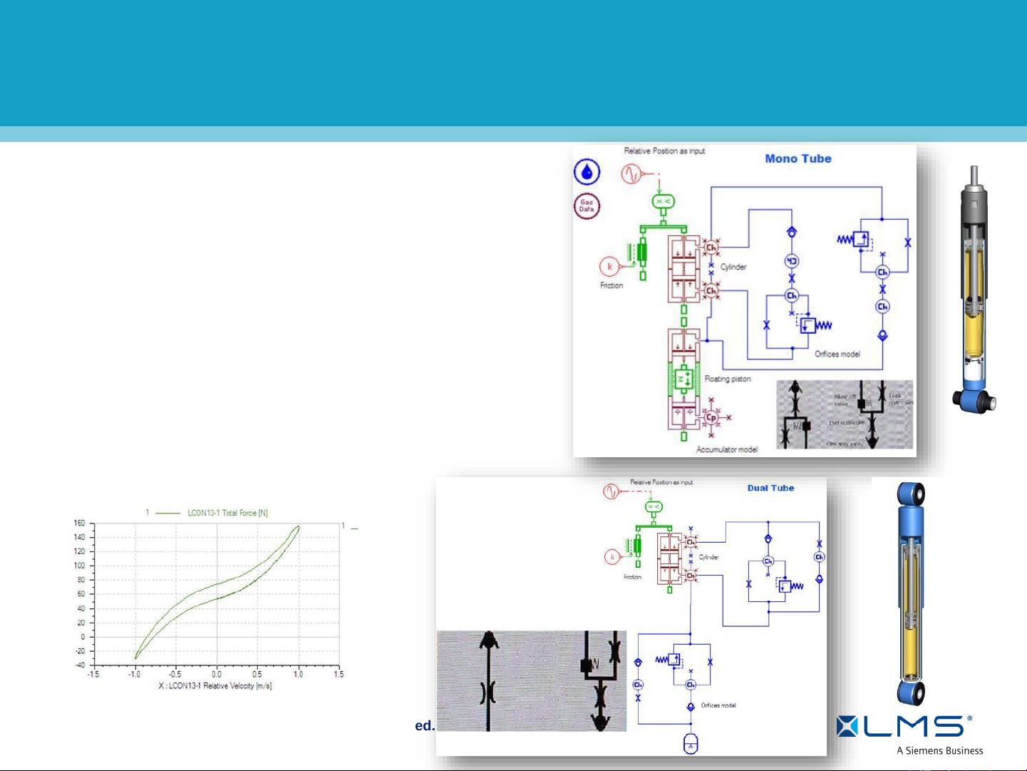 AMEsim_Examples.zip_amesim_damper_hydraulicamesim_hydraulicdam资源-CSDN下载