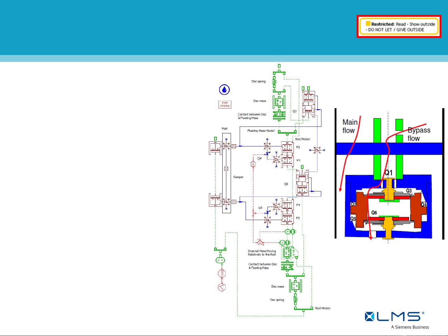 AMEsim_Examples.zip_amesim_damper_hydraulicamesim_hydraulicdam资源-CSDN下载