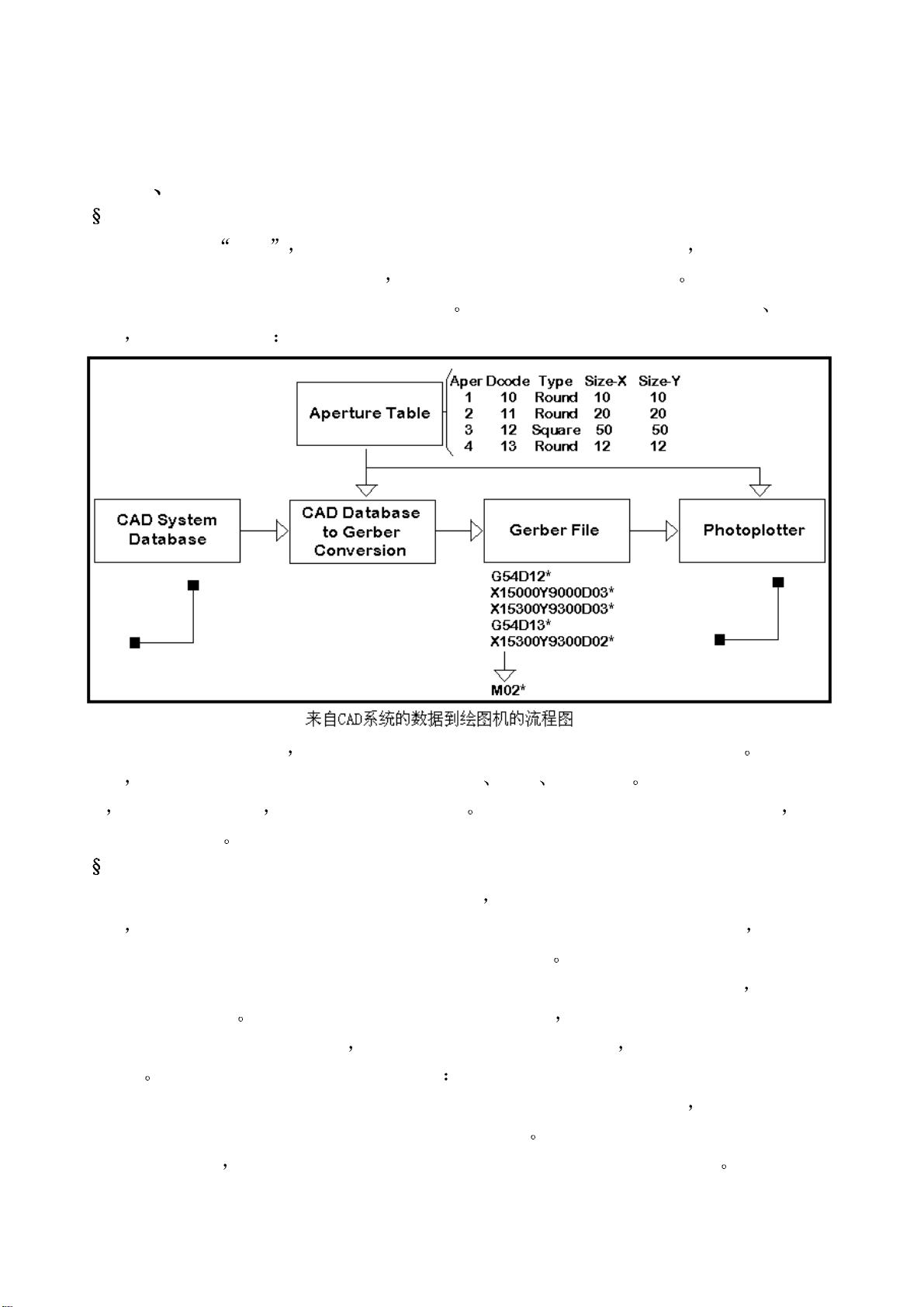 CAM350教程CAM350教程_cam350使用教程资源-CSDN下载