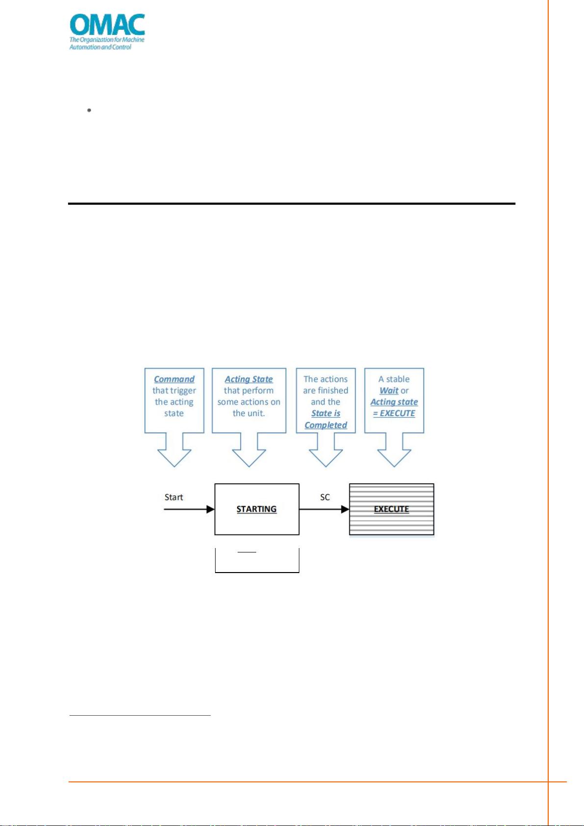 中文PackML接口状态管理指南：实战详解与应用 - CSDN文库