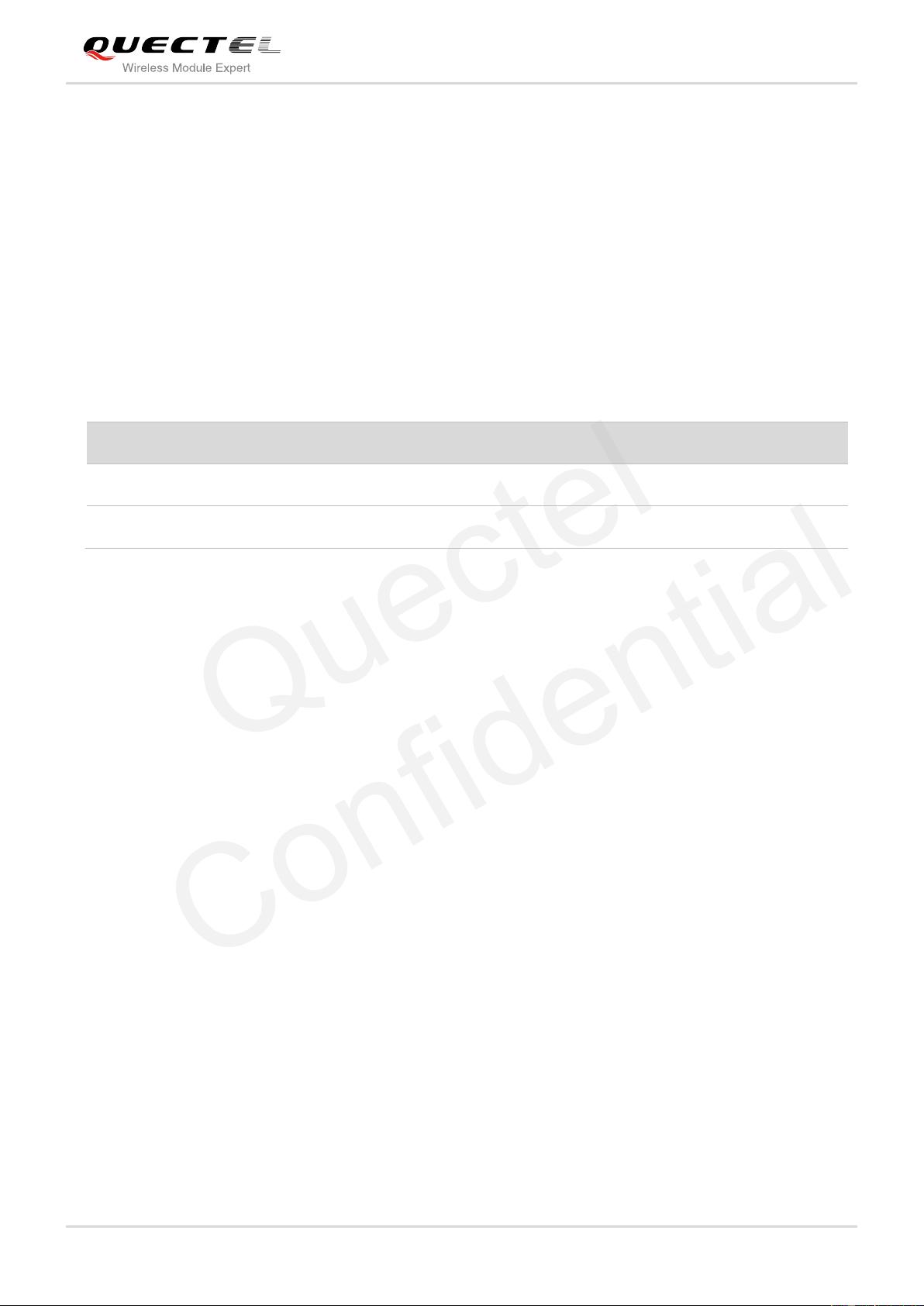 QCOM_V1.6.rar_qcom下载资源-CSDN下载