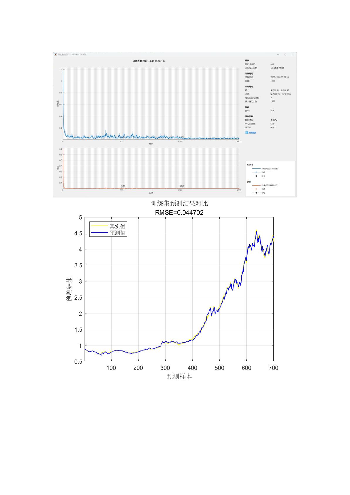 Matlab实现cnn卷积神经网络时间序列预测(完整源码和数据)cnn卷积神经网络资源 Csdn文库