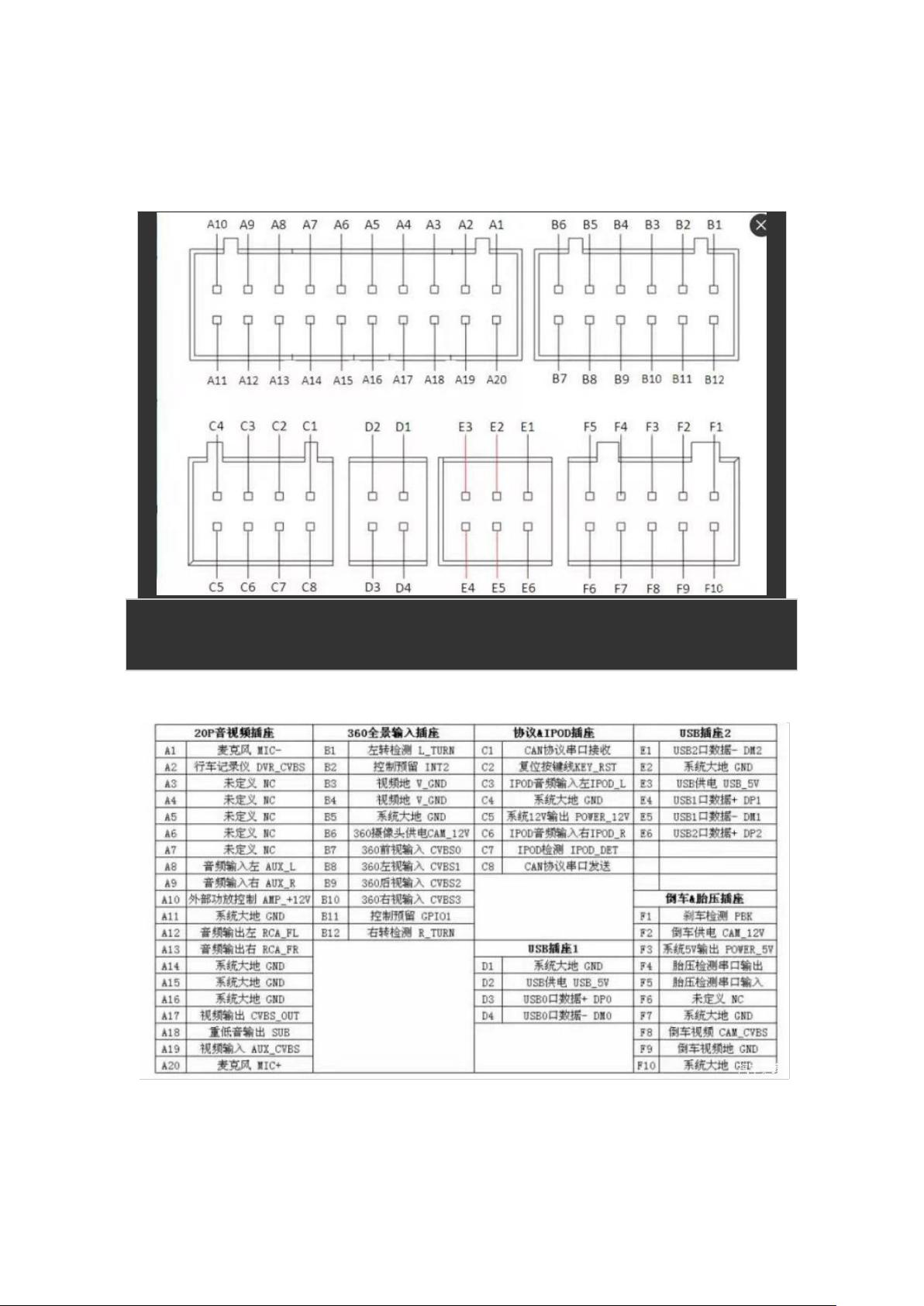 【免费】诺威达T31+16方案尾线定义图资源-CSDN下载