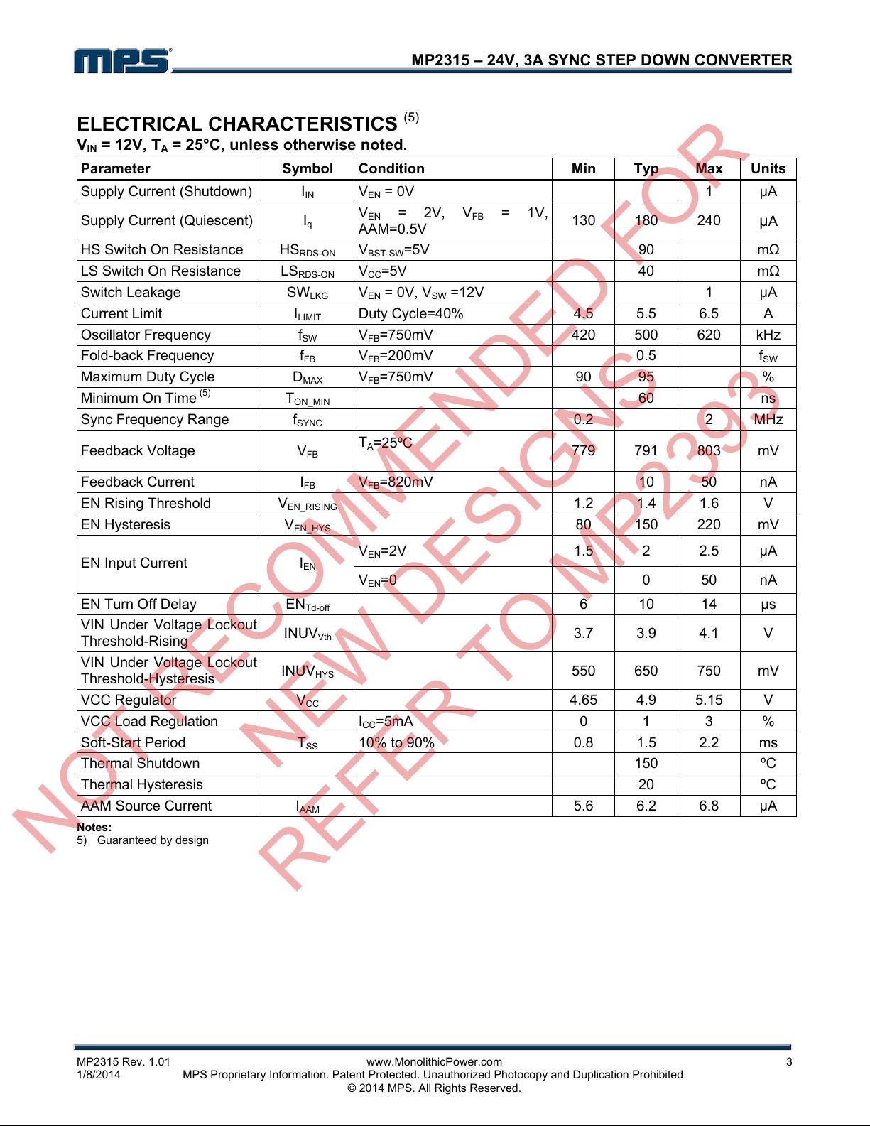 MPS-MP2315芯片数据手册_MP2315资源-CSDN下载