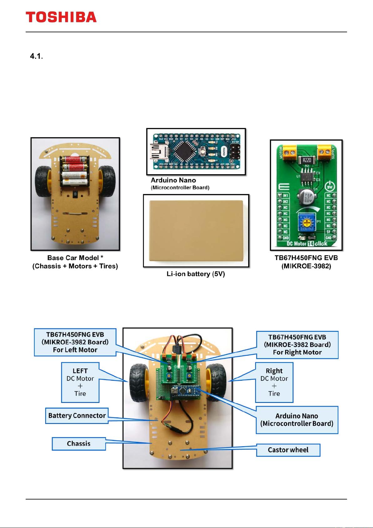 TB67H450FNG在DIY小汽车中的应用与设计指南 - CSDN文库