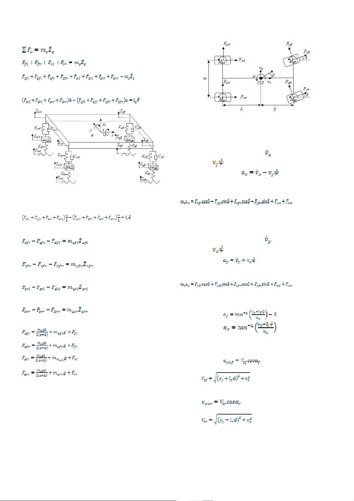 整车模型车辆14自由度模型_十四自由度车辆模型,整车14自由度模型资源-CSDN下载