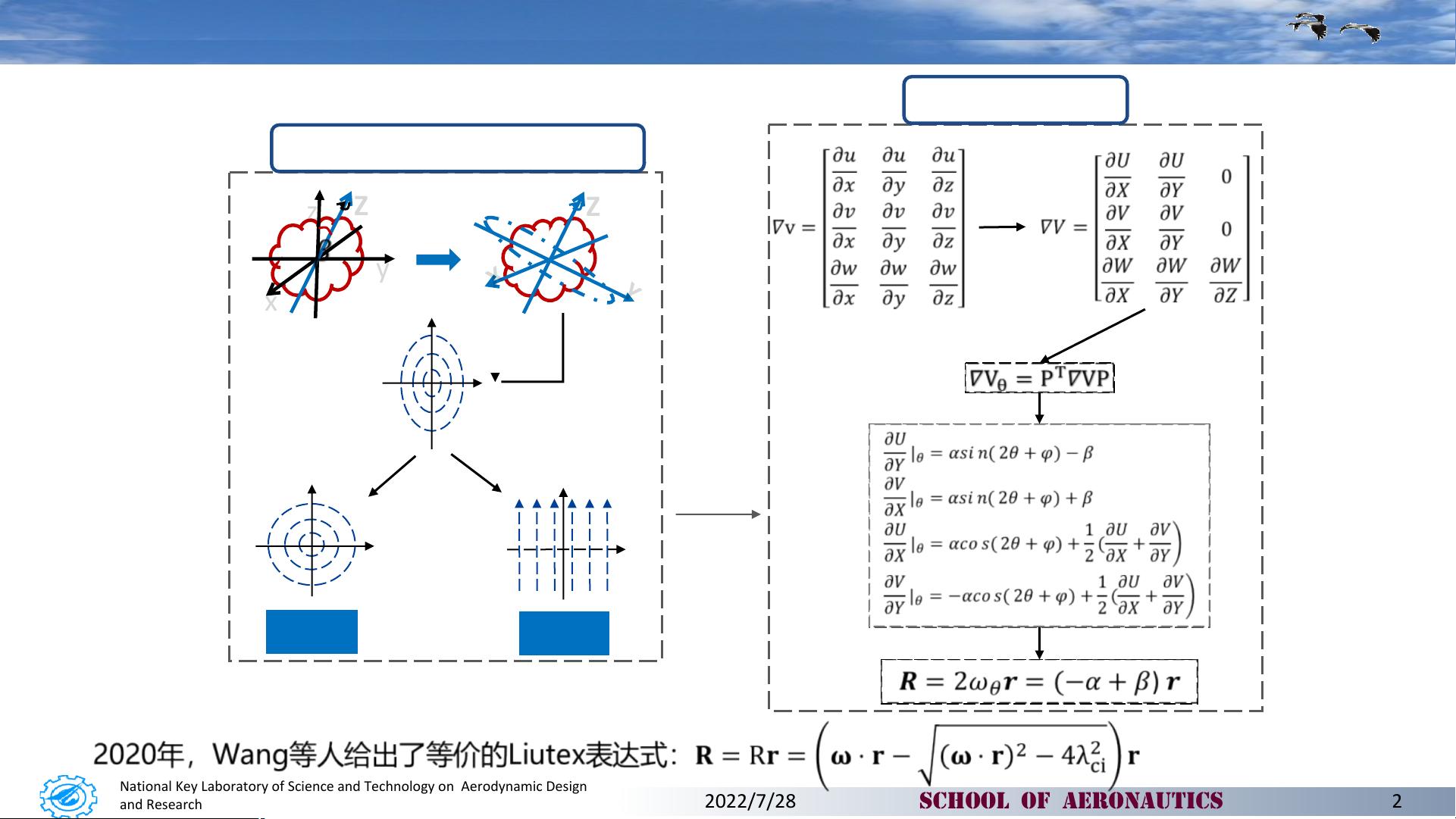 Liutex方法 Matlab Tecplot实现q准则资源 Csdn文库